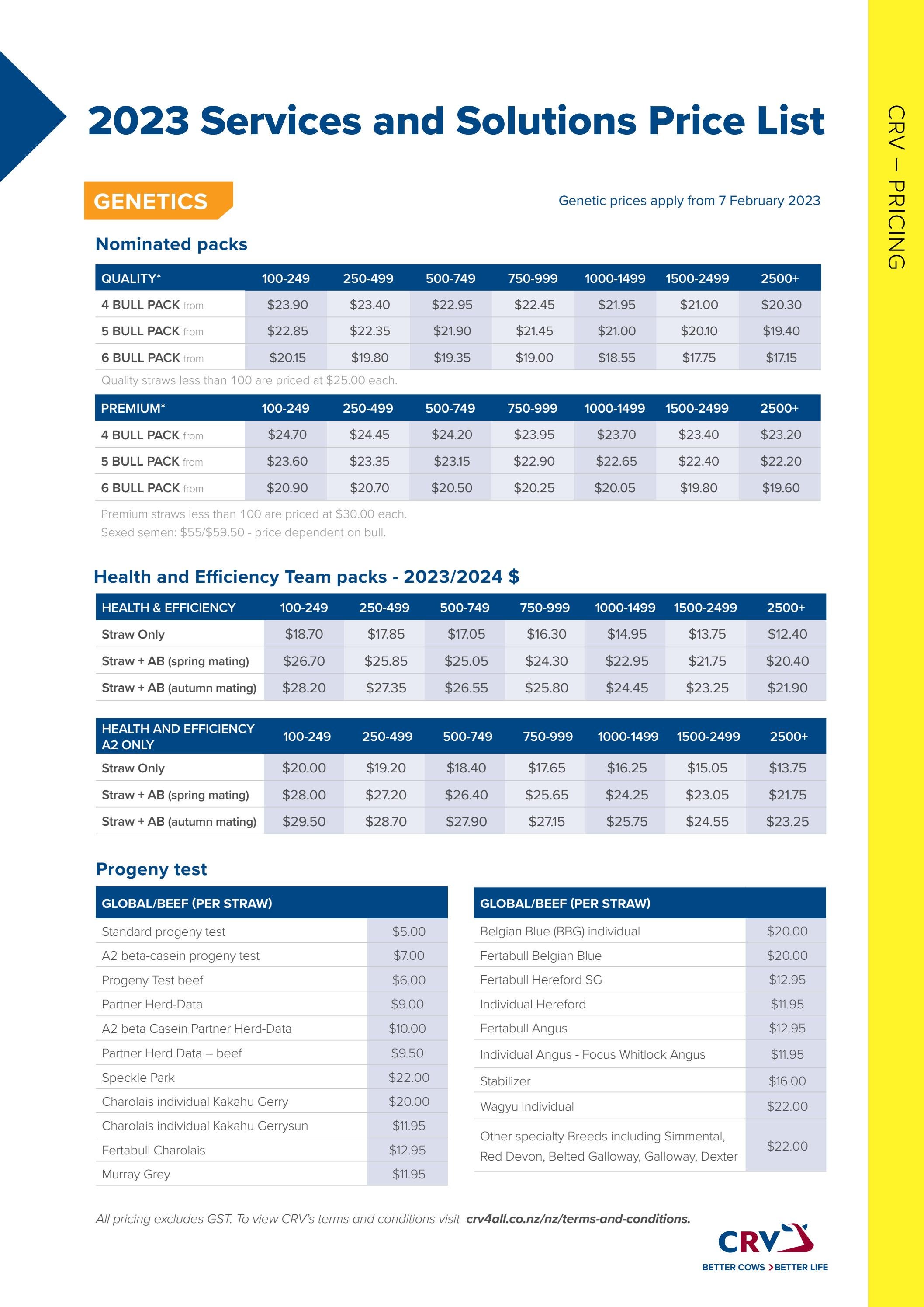 2023 Services and Solutions Price List by crv4all.co.nz - Issuu