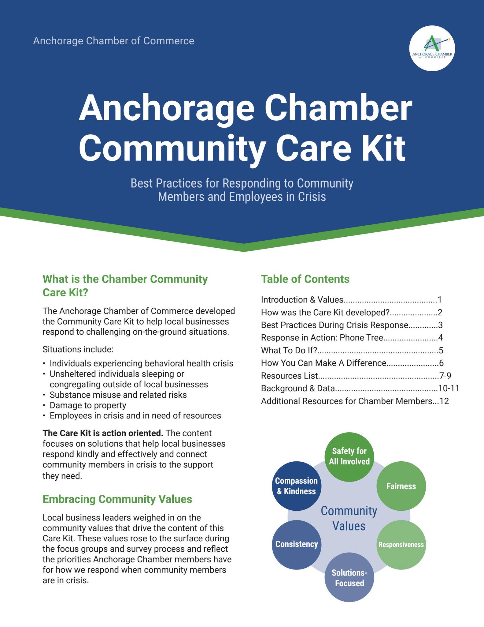 Anchorage Chamber Community Care Kit by Anchorage Chamber of Commerce ...