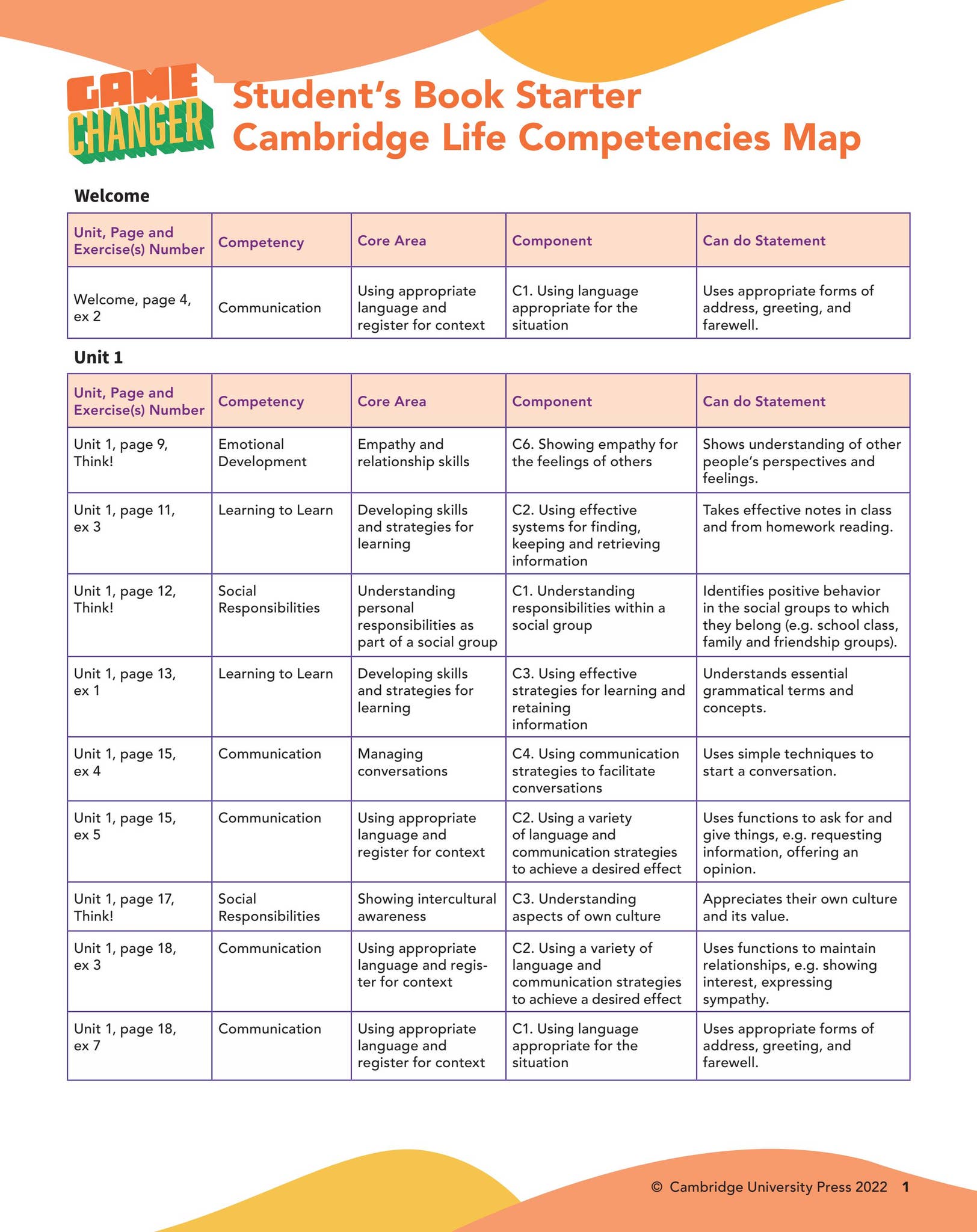 GameChanger Starter Cambridge Life Competencies by 華泰文化 Hwa Tai ...