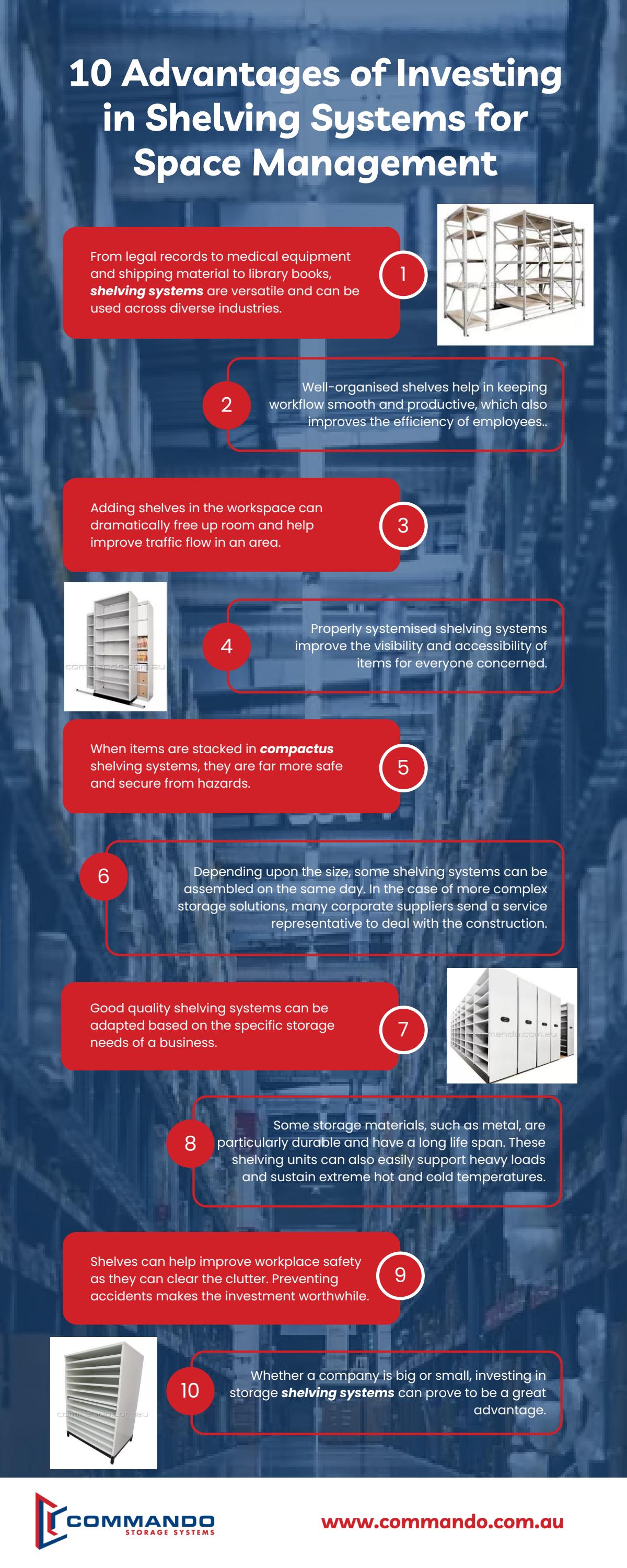 10 Advantages of Investing in Shelving Systems for Space Management by ...