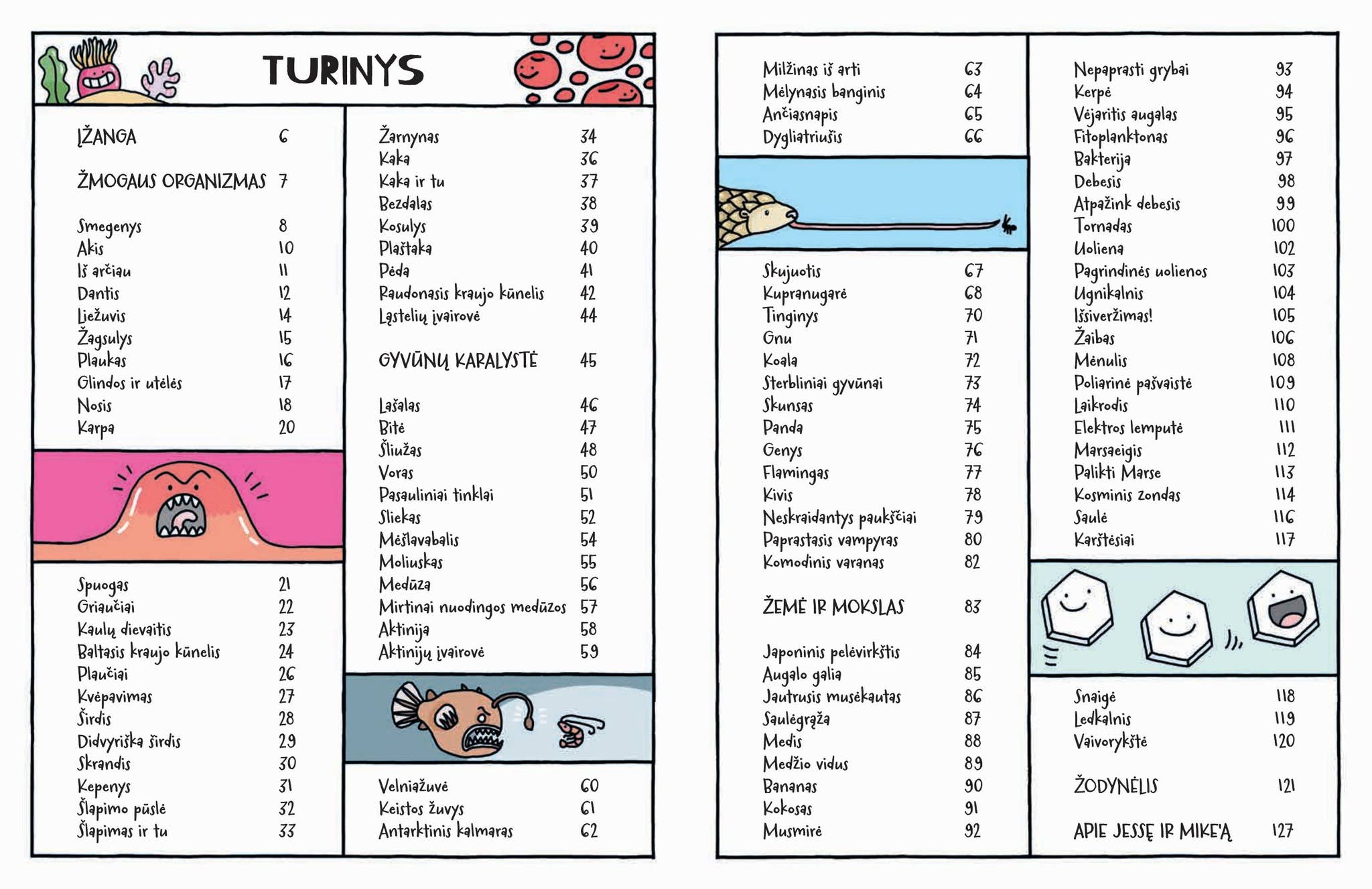 Apie gyvenimą Žemėje. Kaka, gnu ir tu by knygos.lt - Issuu