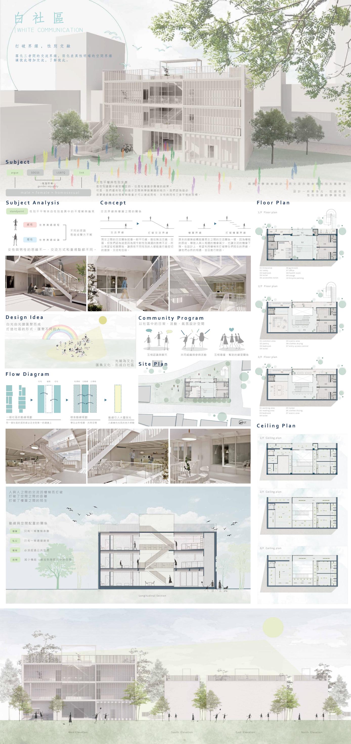 Poster of White Community by Wing Yi Chan - Issuu