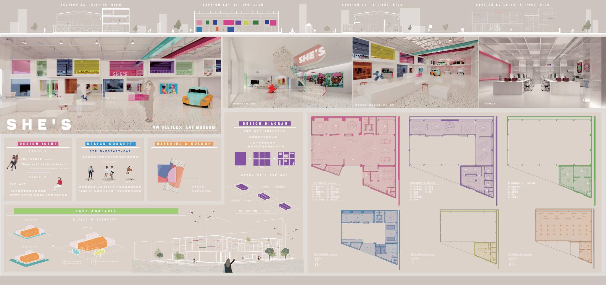 Poster of SHE'S by Wing Yi Chan - Issuu