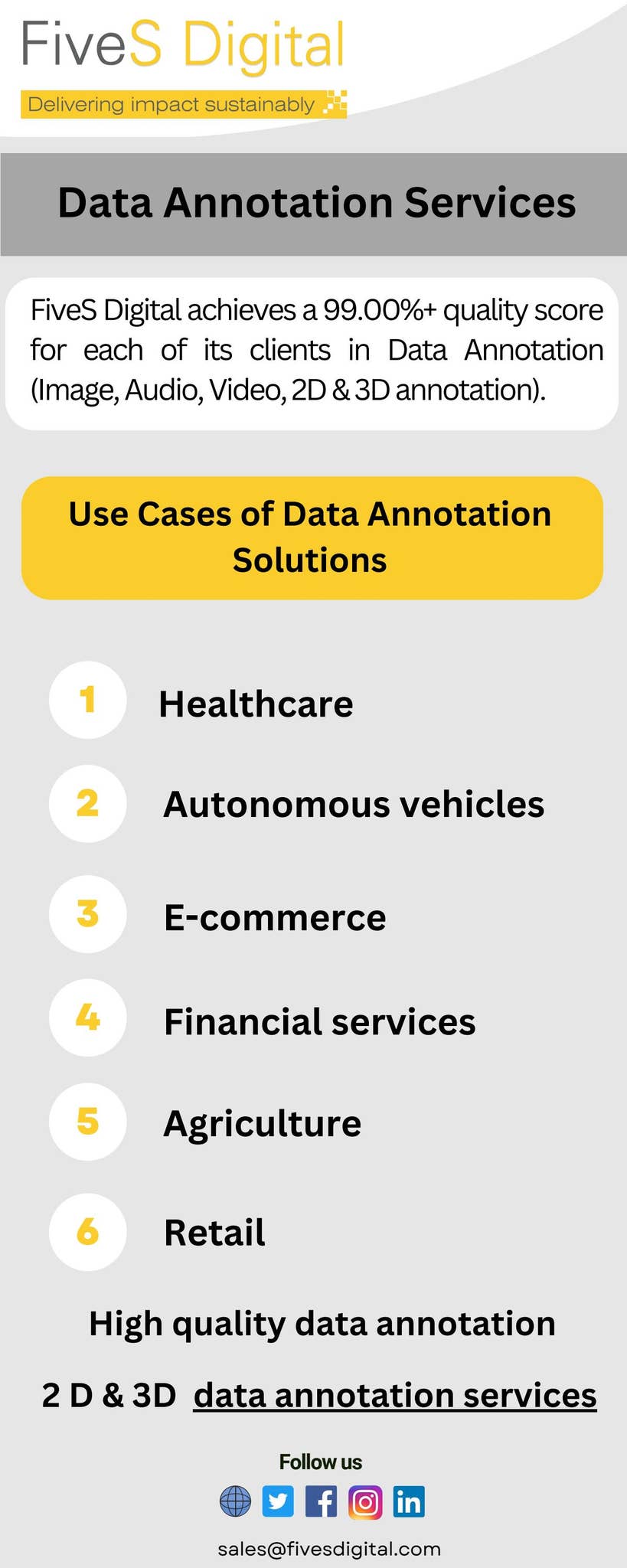 Data annotation platform 2D & 3D data annotation by fivesplashdigital ... Data annotation platform 2D & 3D data annotation by fivesplashdigital ...