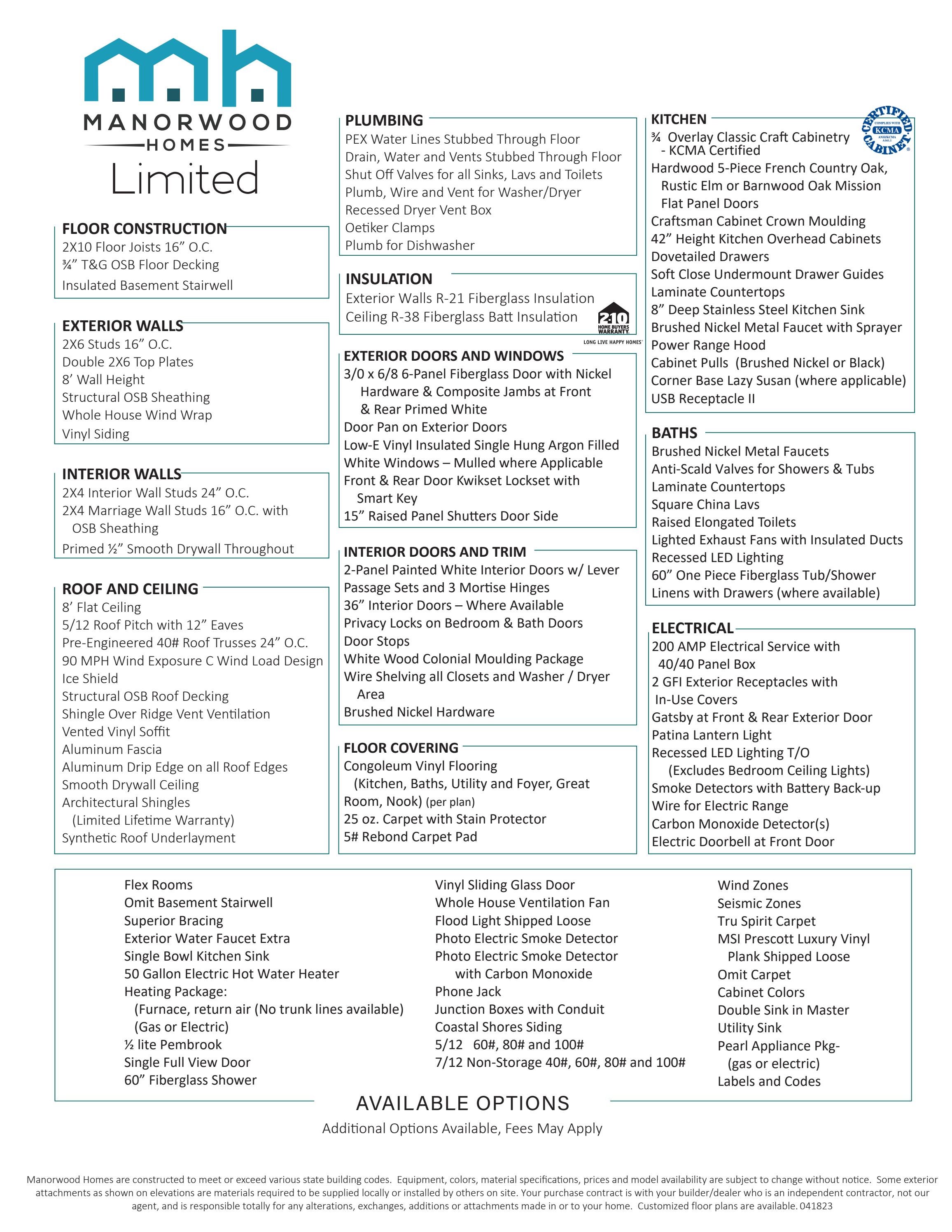 Manorwood Limited by Commodore Homes, LLC - Issuu