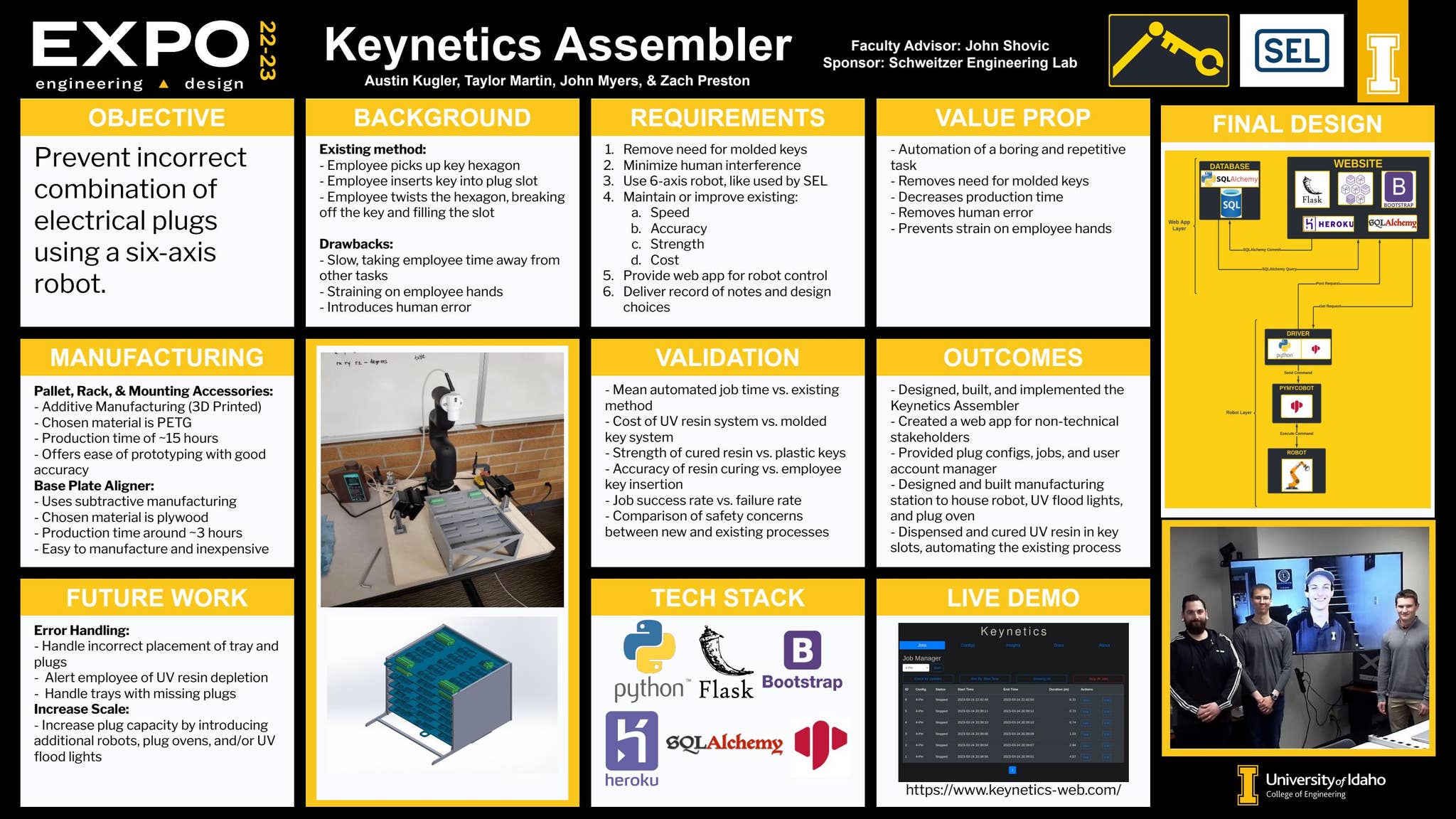 ENGR - EXPO 2023 - (CS) - Keynetics Assembler by The University of Idaho - Issuu