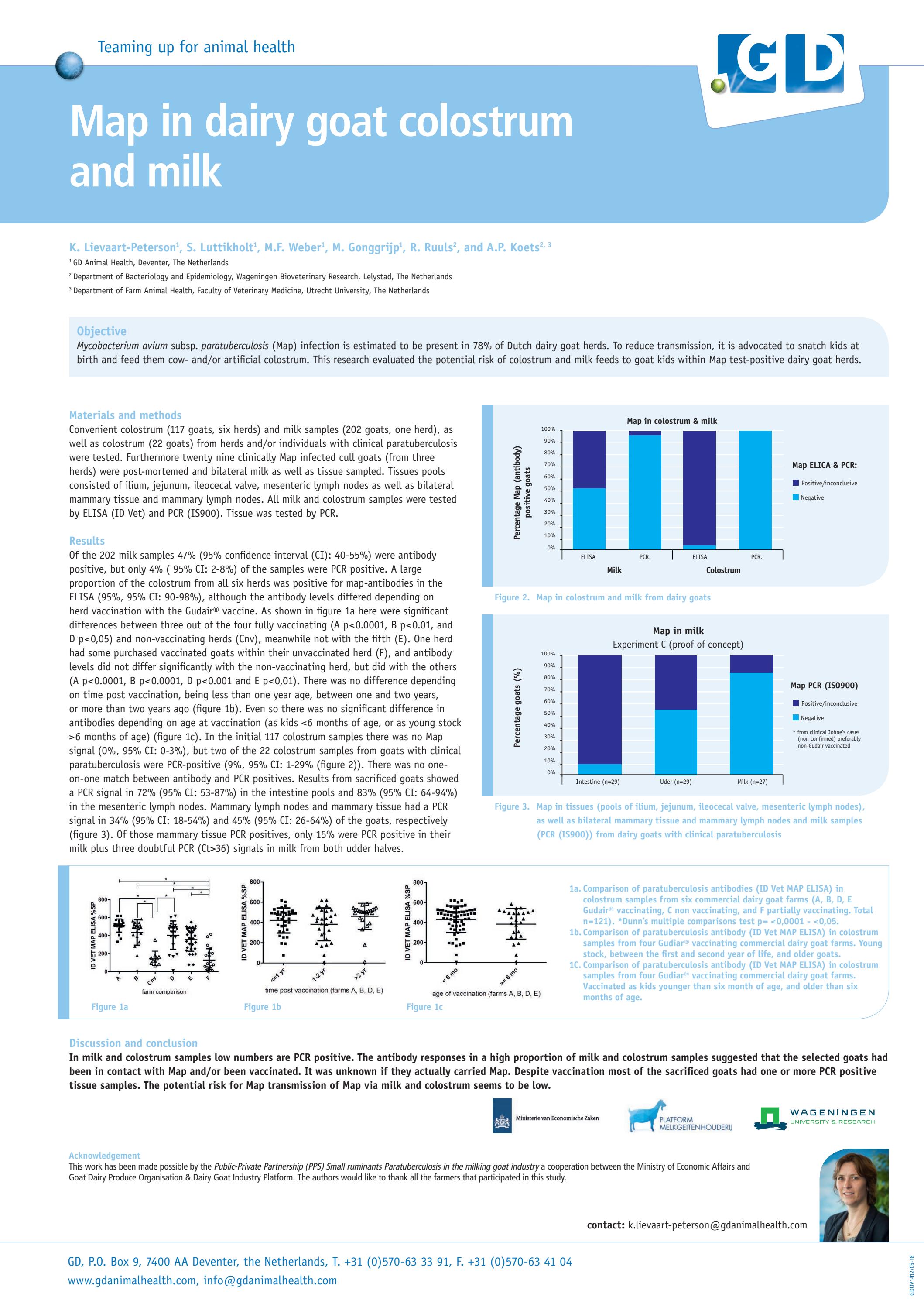 Map in dairy goat colostrum and milk by Royal GD - Issuu