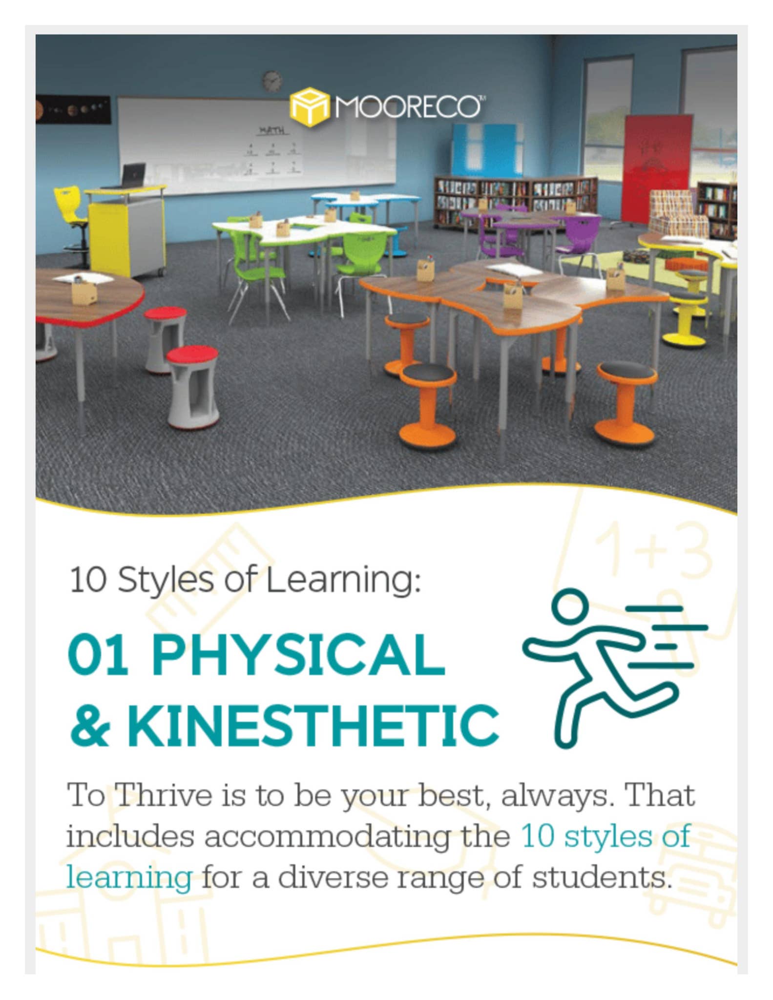 MooreCo - Styles of Learning 01 (April 11, 2023) by Mooreco Inc. - Issuu