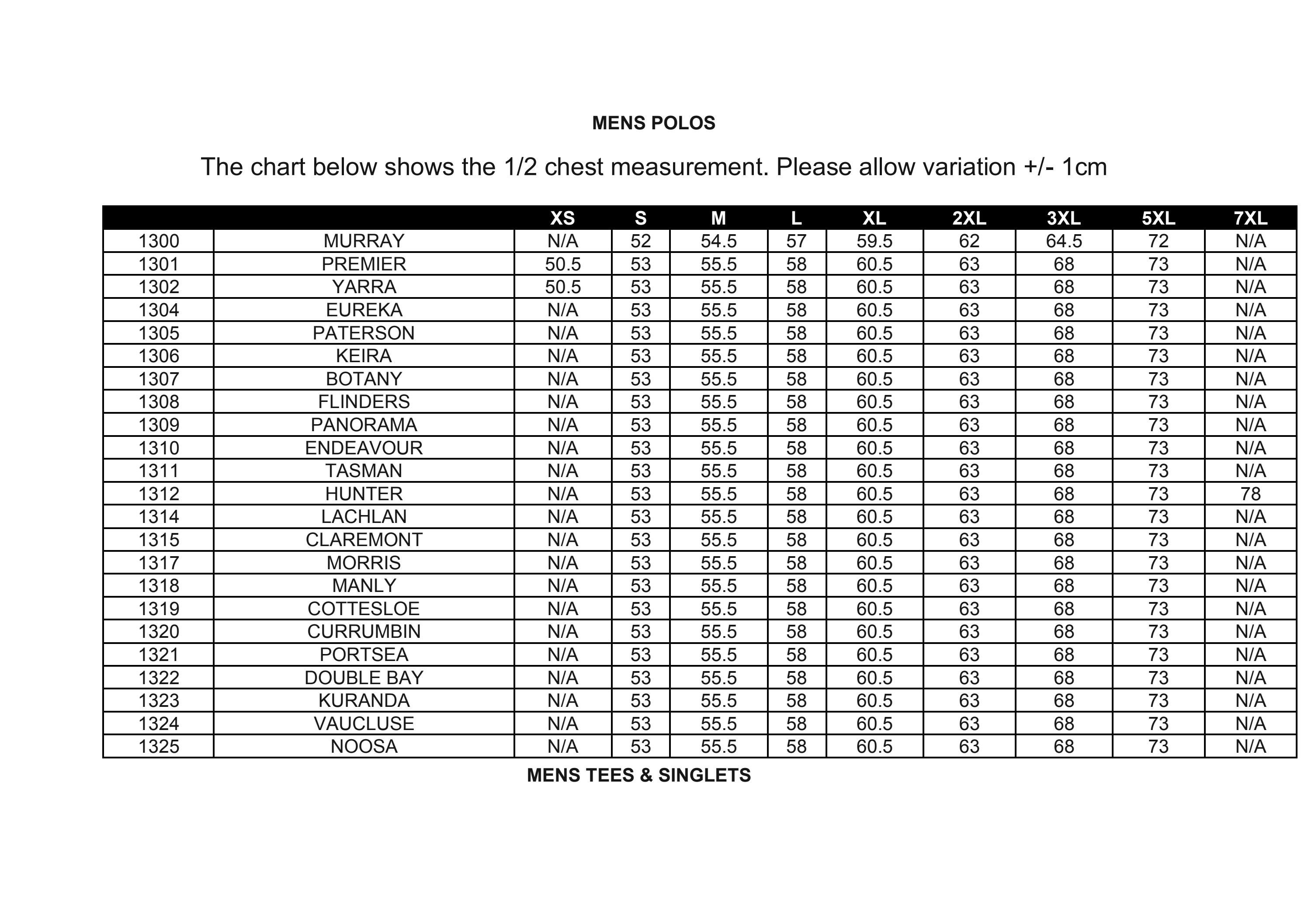 Aussie Pacific Size Guide by galaxy_catalogues - Issuu