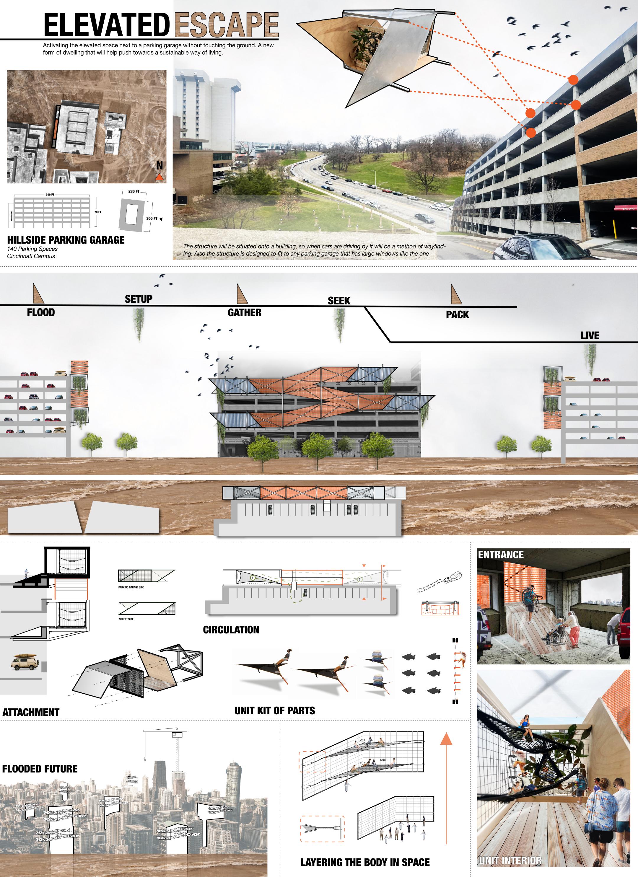 Simple Architectural Presentation Boards