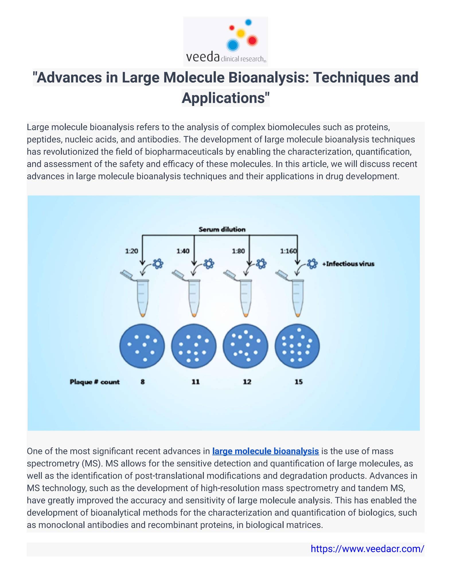"Advances in Large Molecule Bioanalysis: Techniques and Applications ...