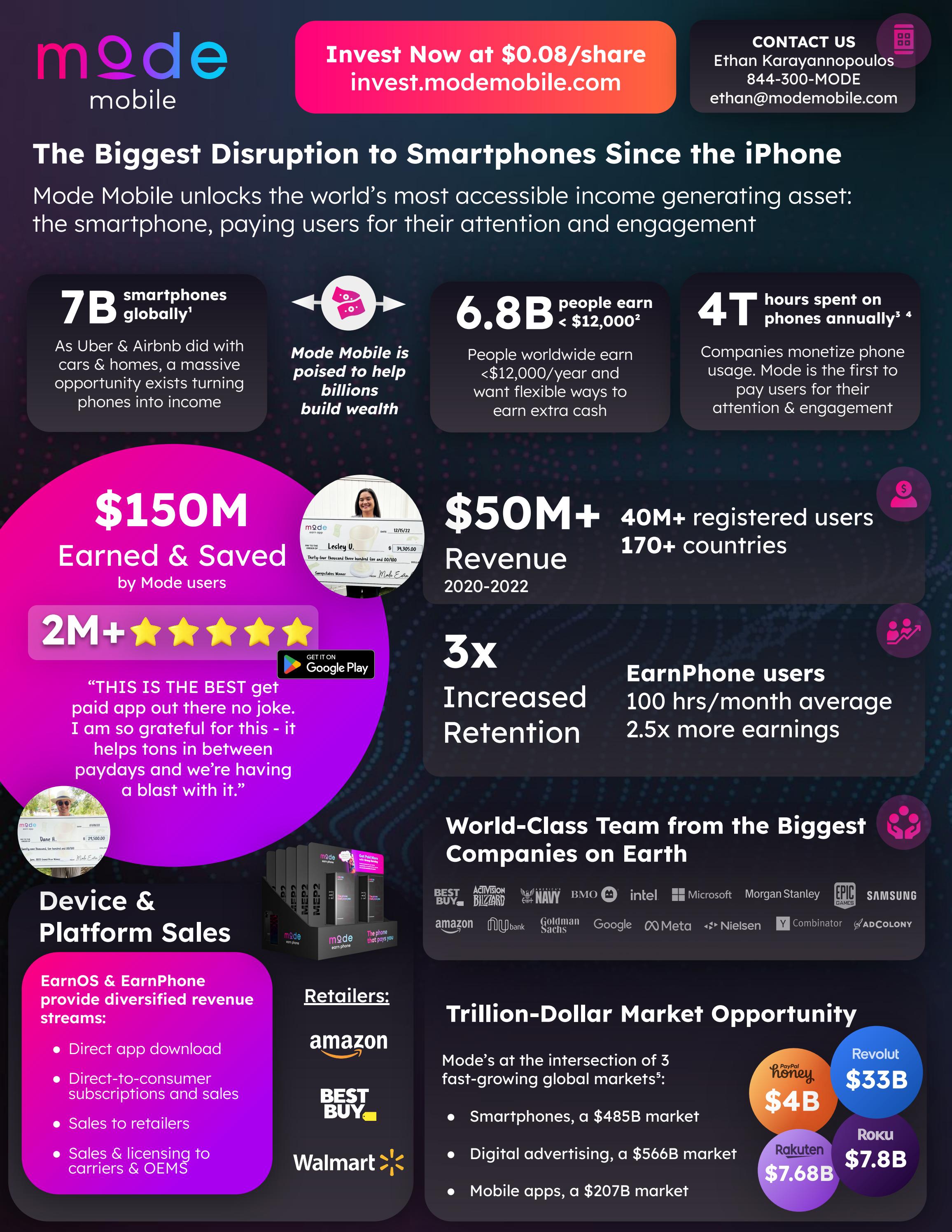 Mode Mobile Investor Flyer by Mode Mobile - Issuu