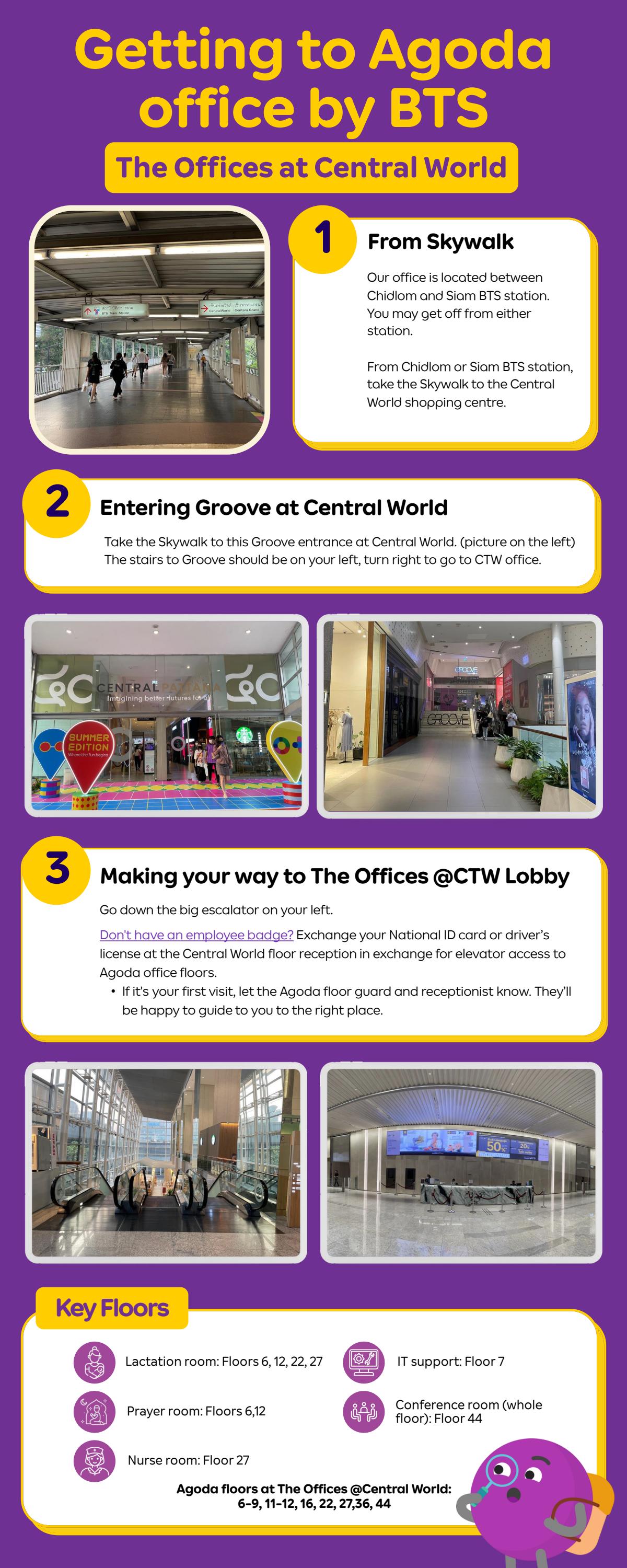 CTW Office Directions (BTS) by Agoda Onboarding Team - Issuu