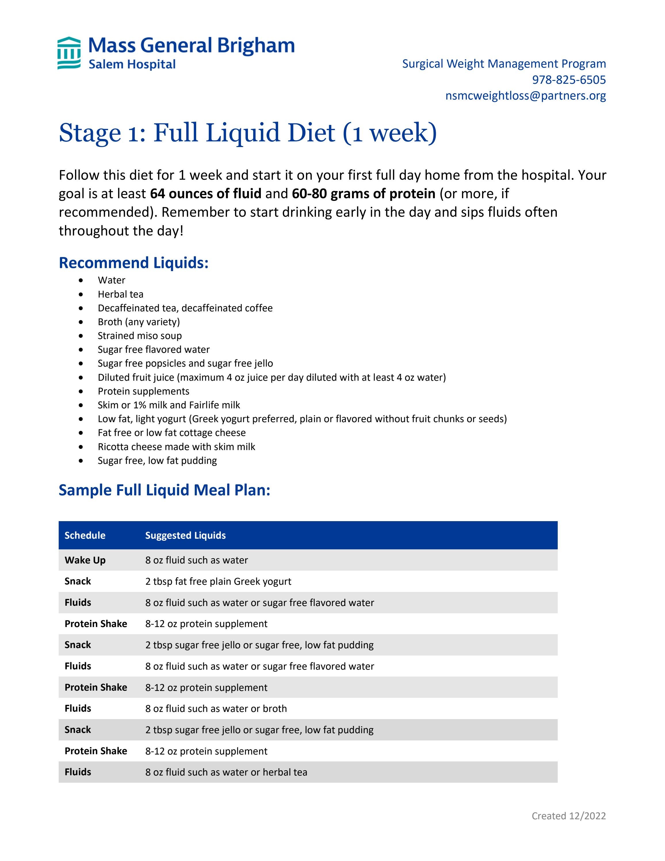Post-operative diet by Salem Hospital - Issuu