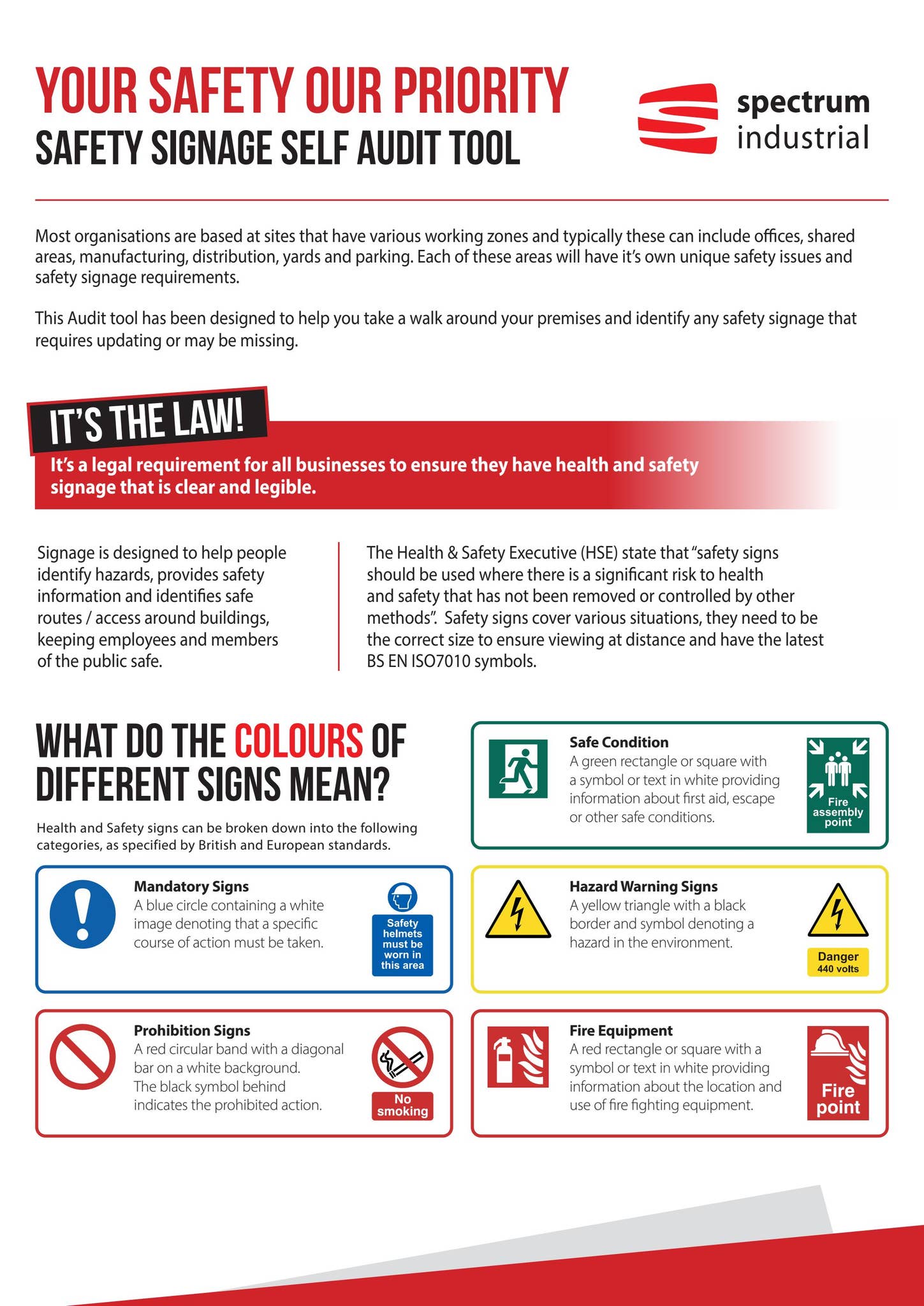 Safety Signage Self Audit Tool by Centurion Europe - Issuu
