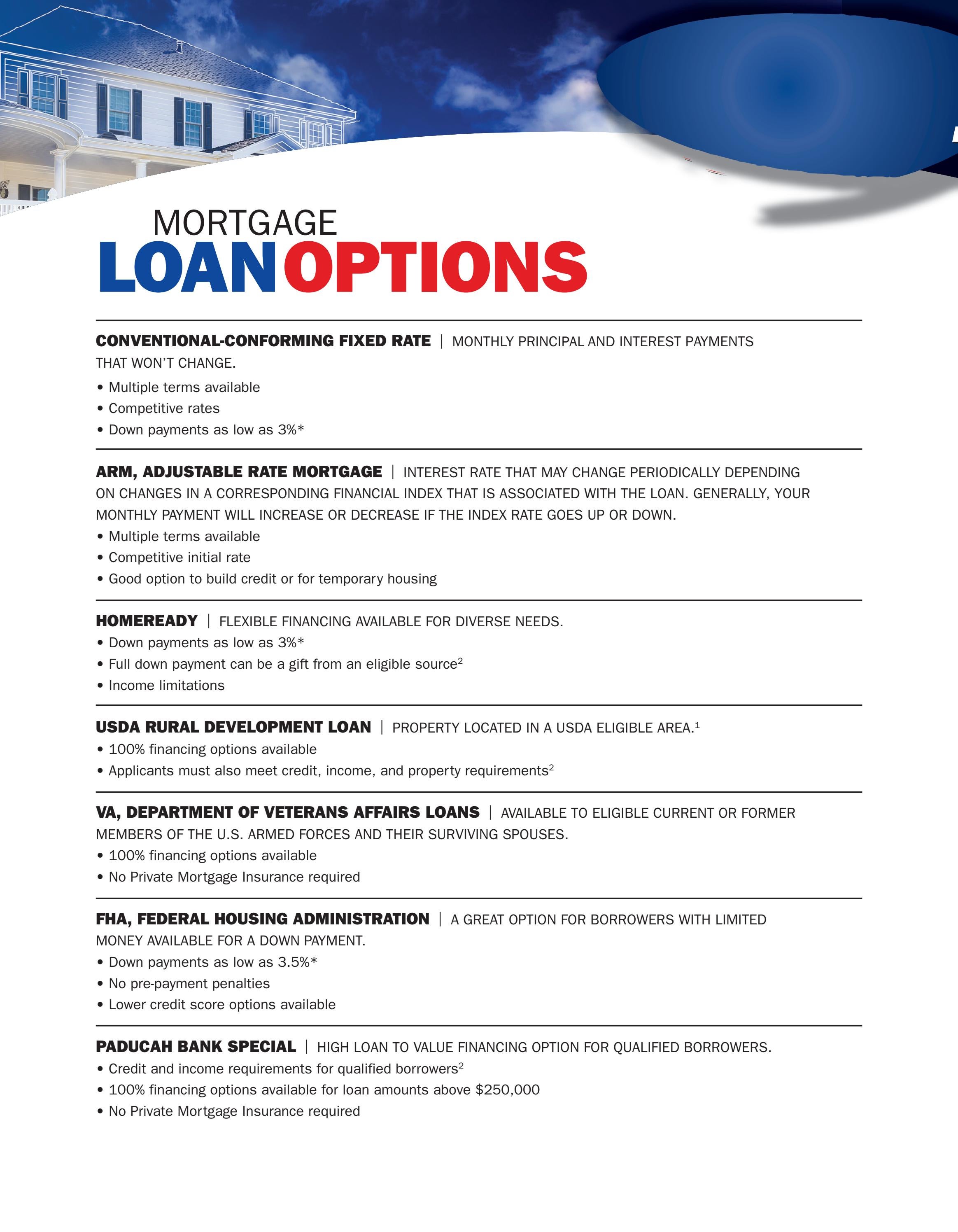 Mortgage Loan Options Sheet by PaducahBank - Issuu