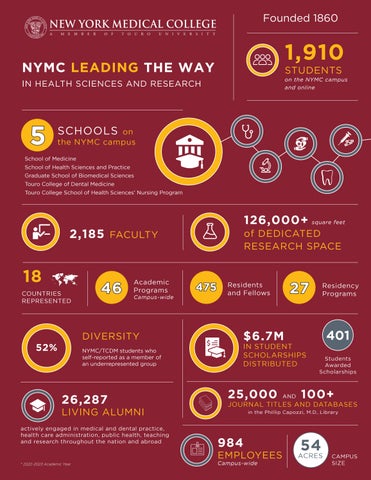 NYMC Fact Sheet by New York Medical College - Issuu