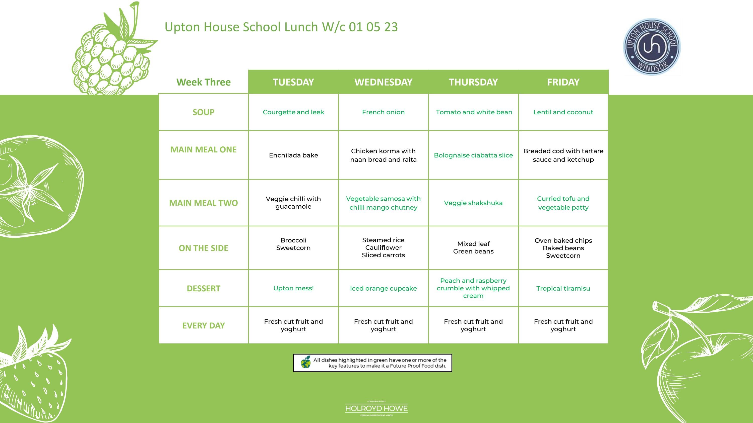 Lunch Menu - W/c 01 05 23 by Upton House School - Issuu