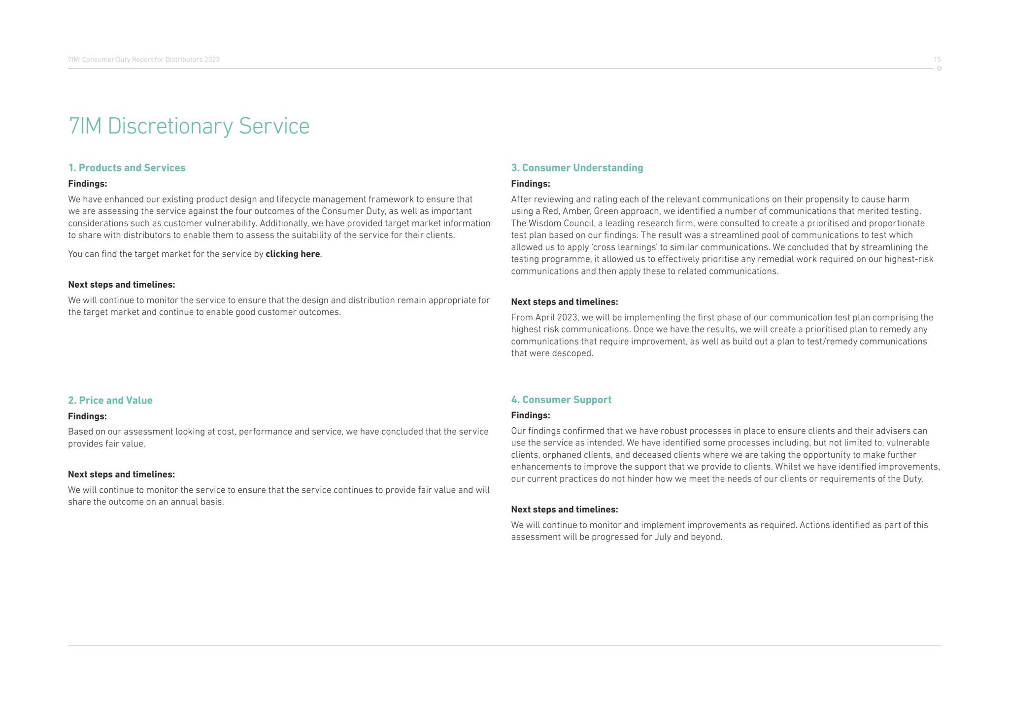 7IM: Consumer Duty Report for Distributors 2023 by Seven Investment ...