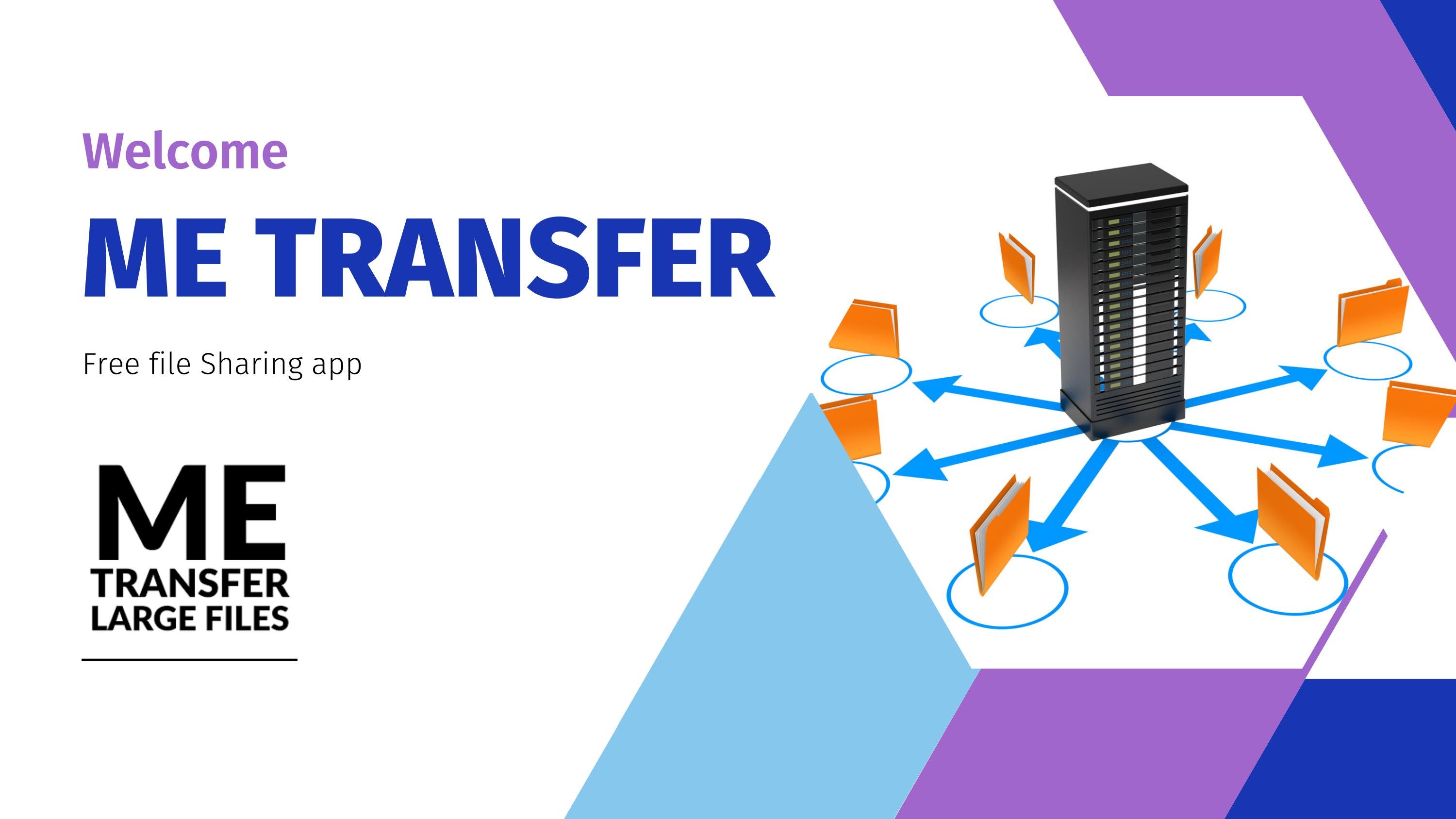 Me Transfer app - We transfer Free File Sharing App by Victor Calderon ...