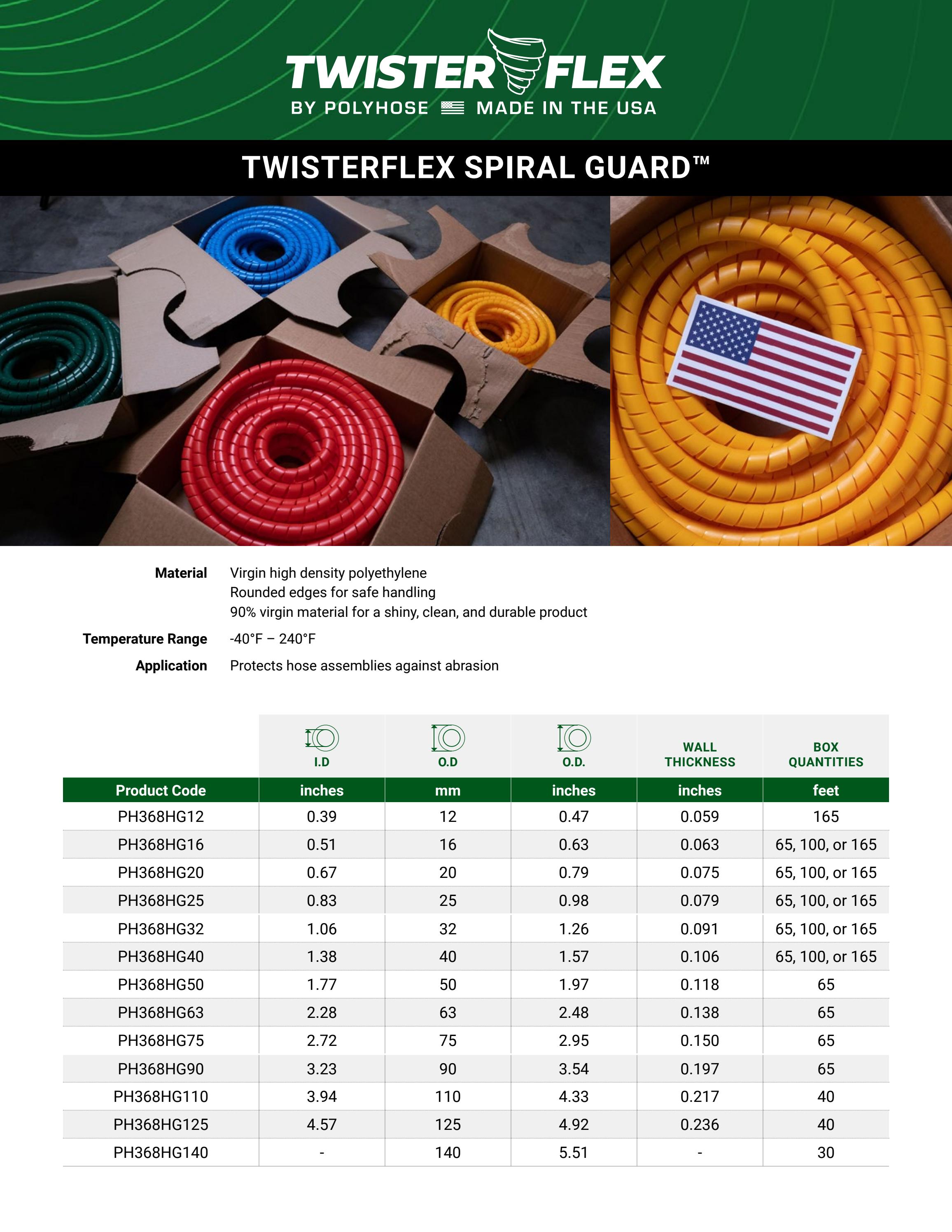 Polyhose Twisterflex Spec Sheet by BrandFiercely - Issuu