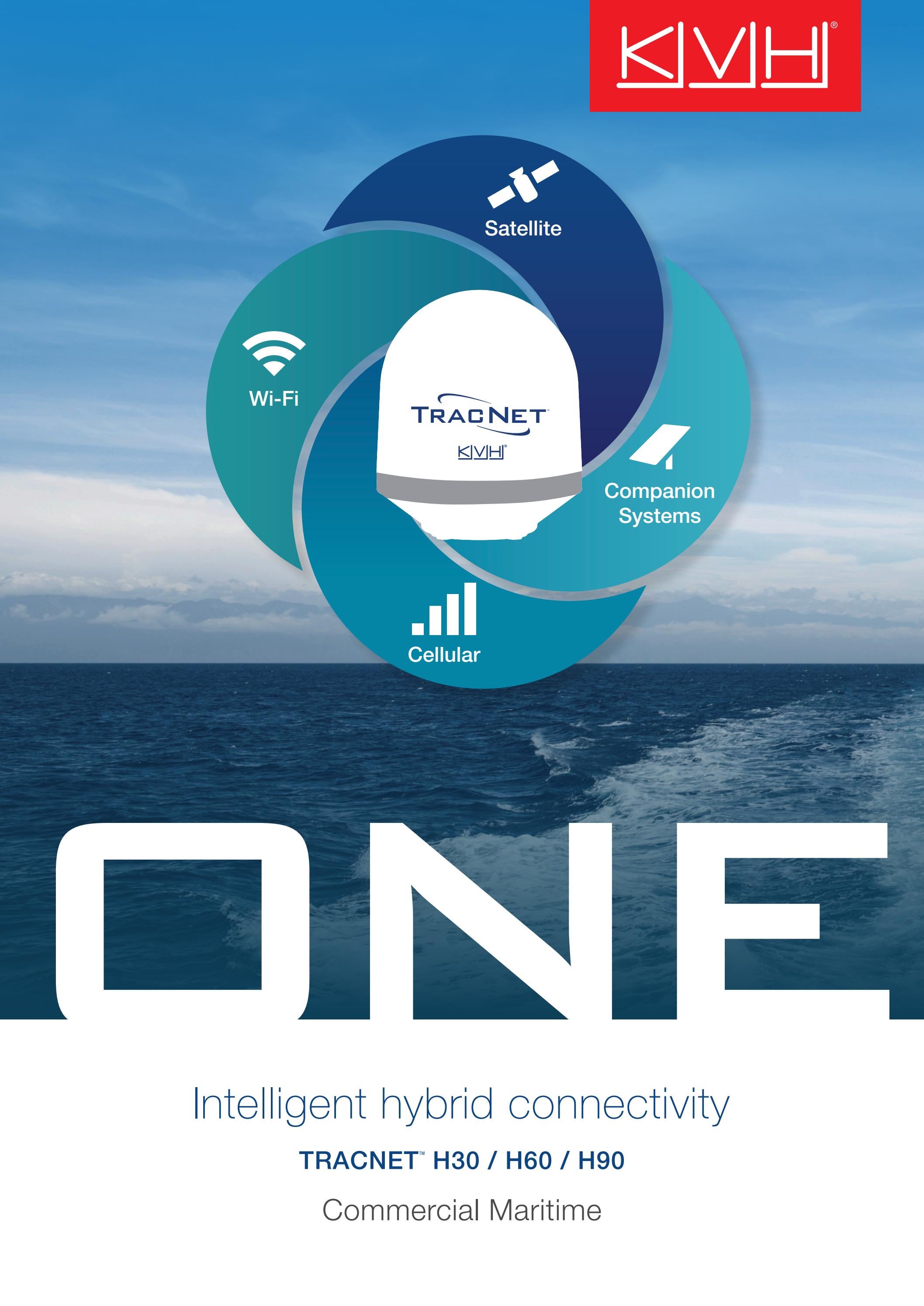 KVH ONE | TracNet H90 by KVH Industries - Issuu