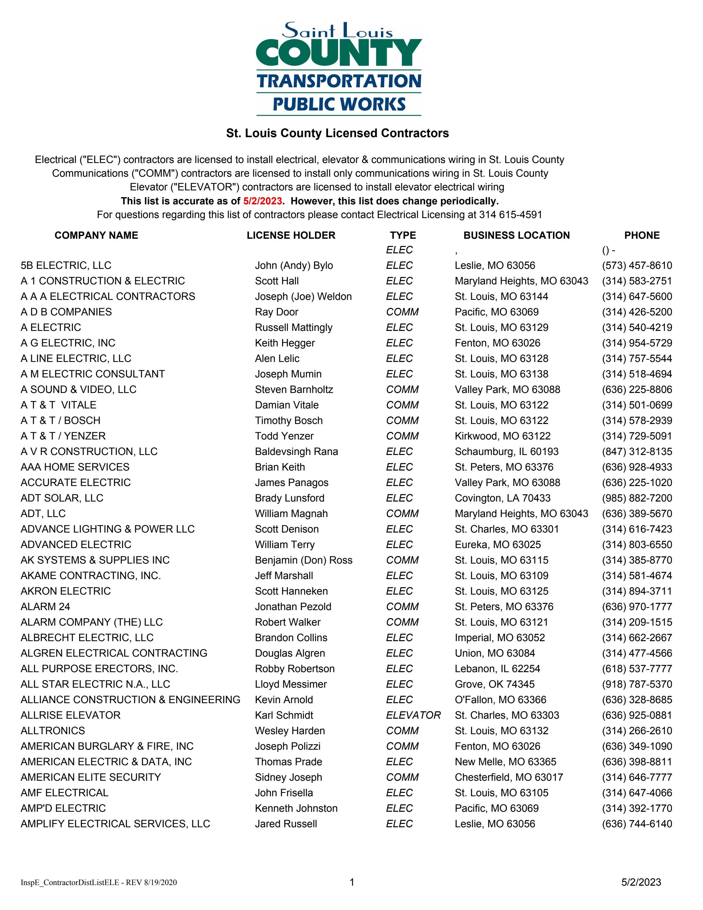 Licensed Electrical Contractors by STLCOGOV - Issuu
