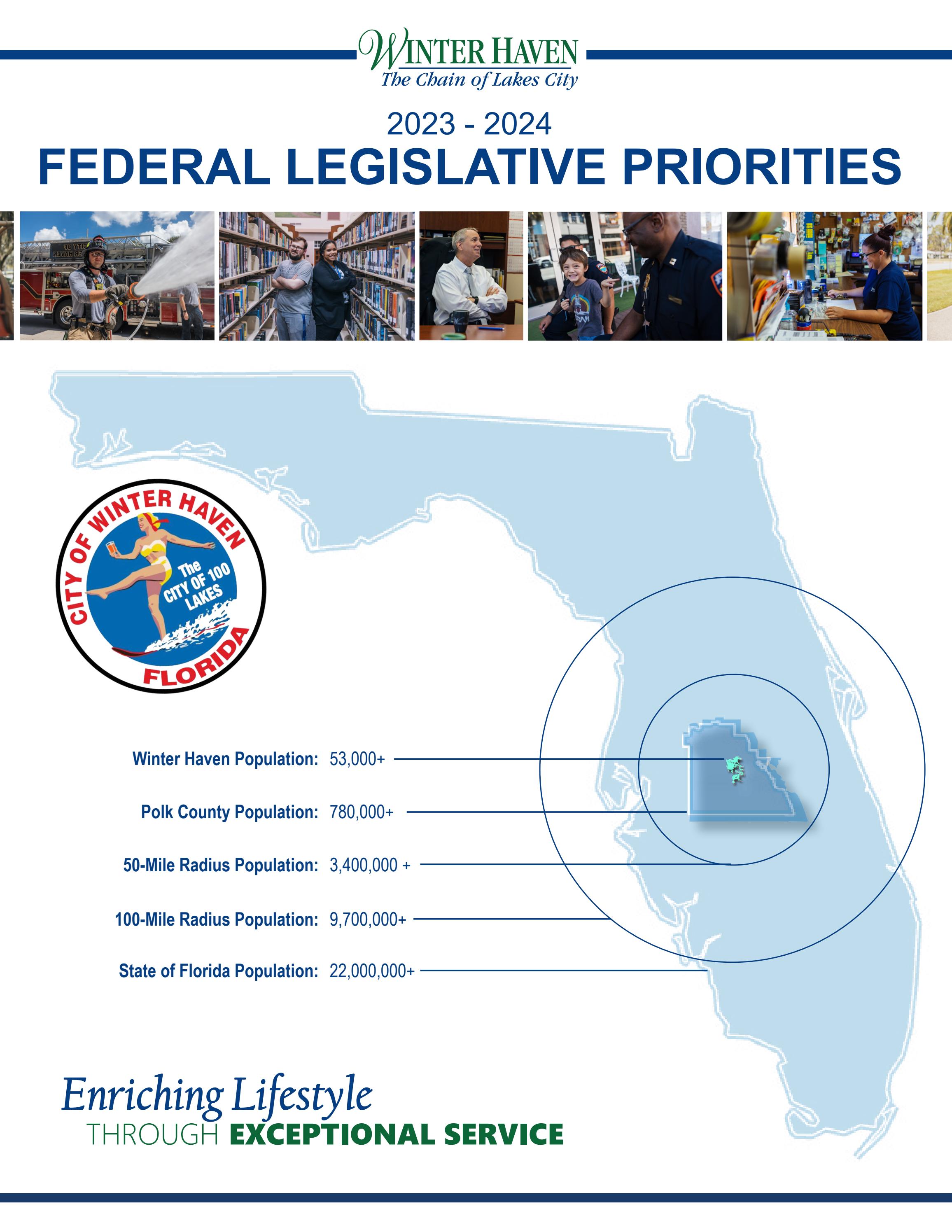 2023-24 City of Winter Haven Federal Legislative Priorities by CofWH ...