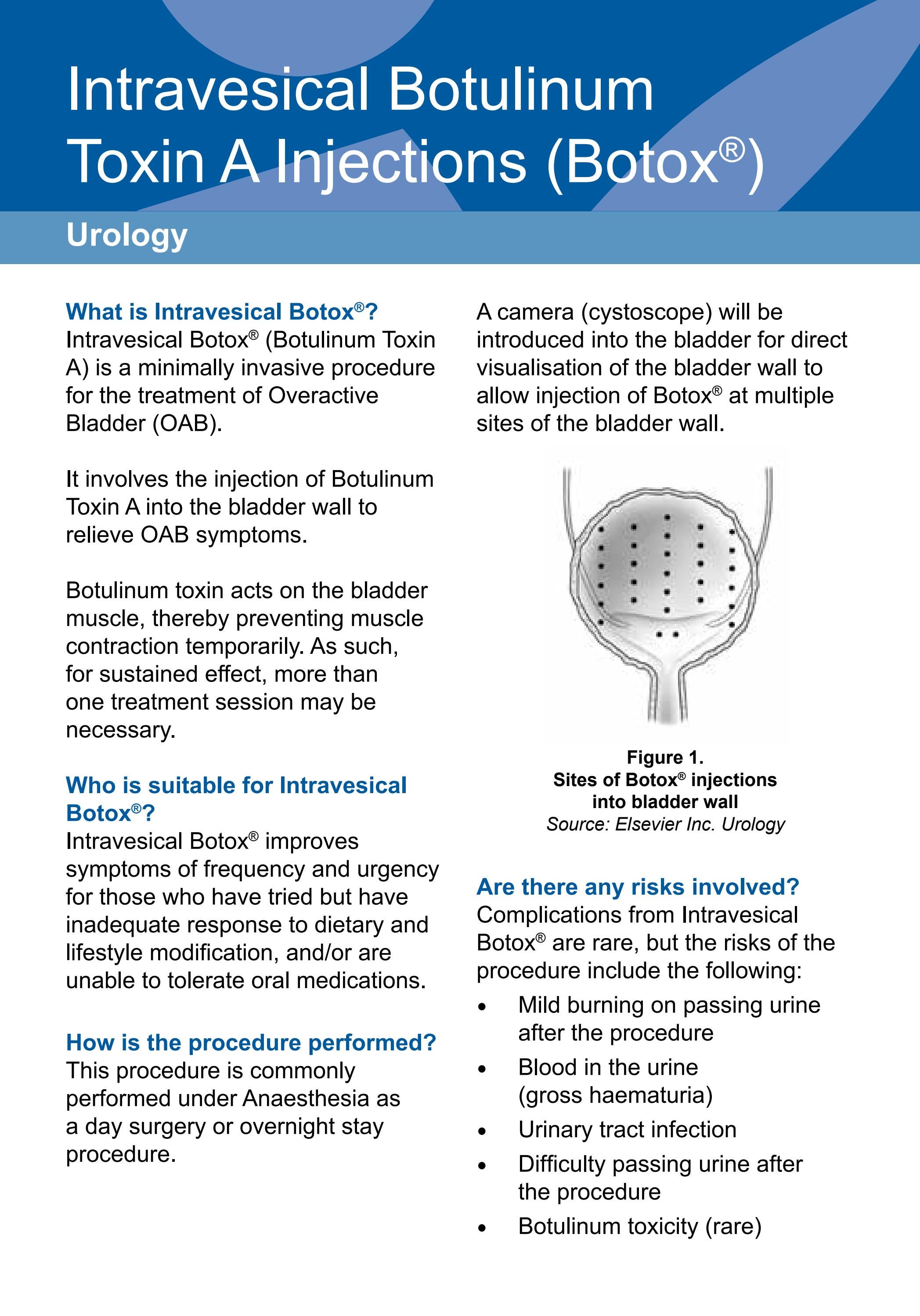 Intravesical Botulinum Toxin A Injections (Botox®) by Yishun Health - Issuu