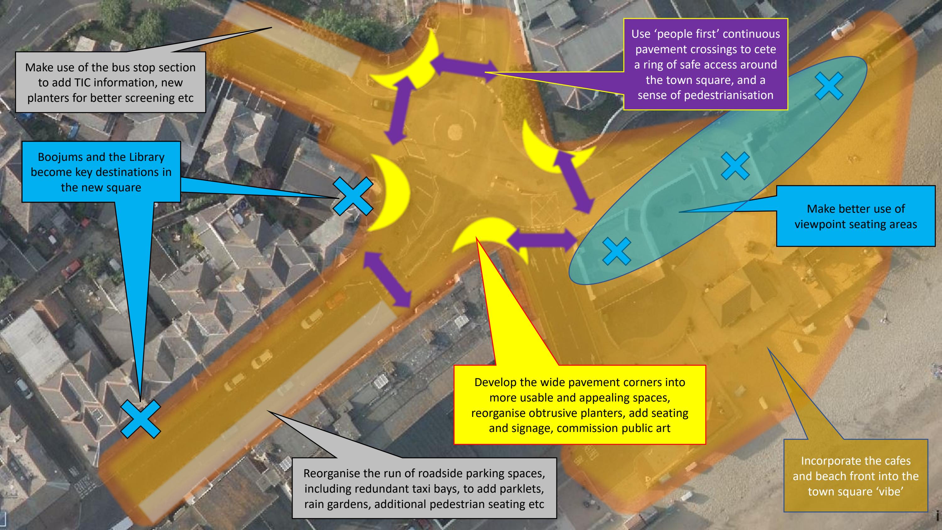 'Town Square' project by THE COMMON SPACE - Issuu