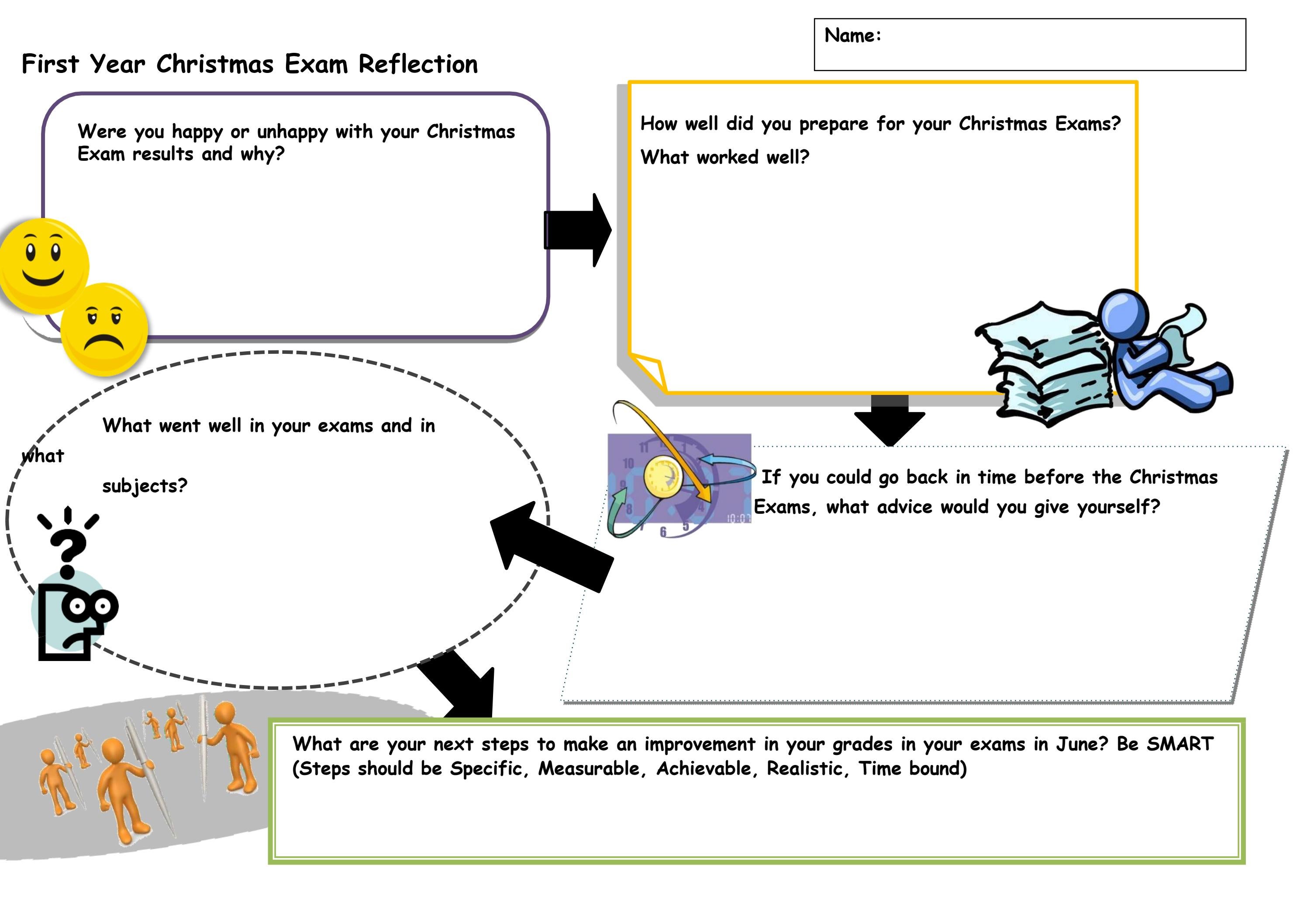 First Year Winter Examination Reflection Task by Deborah Skelly - Issuu