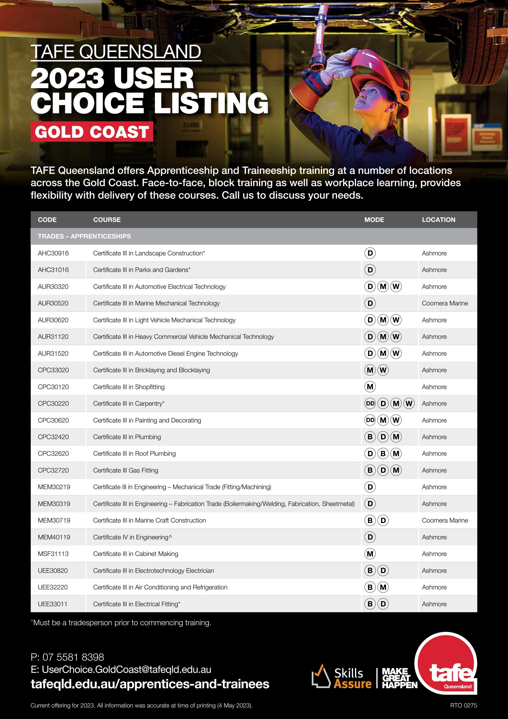 User Choice Listings - 2023 by tafeqldgc - Issuu