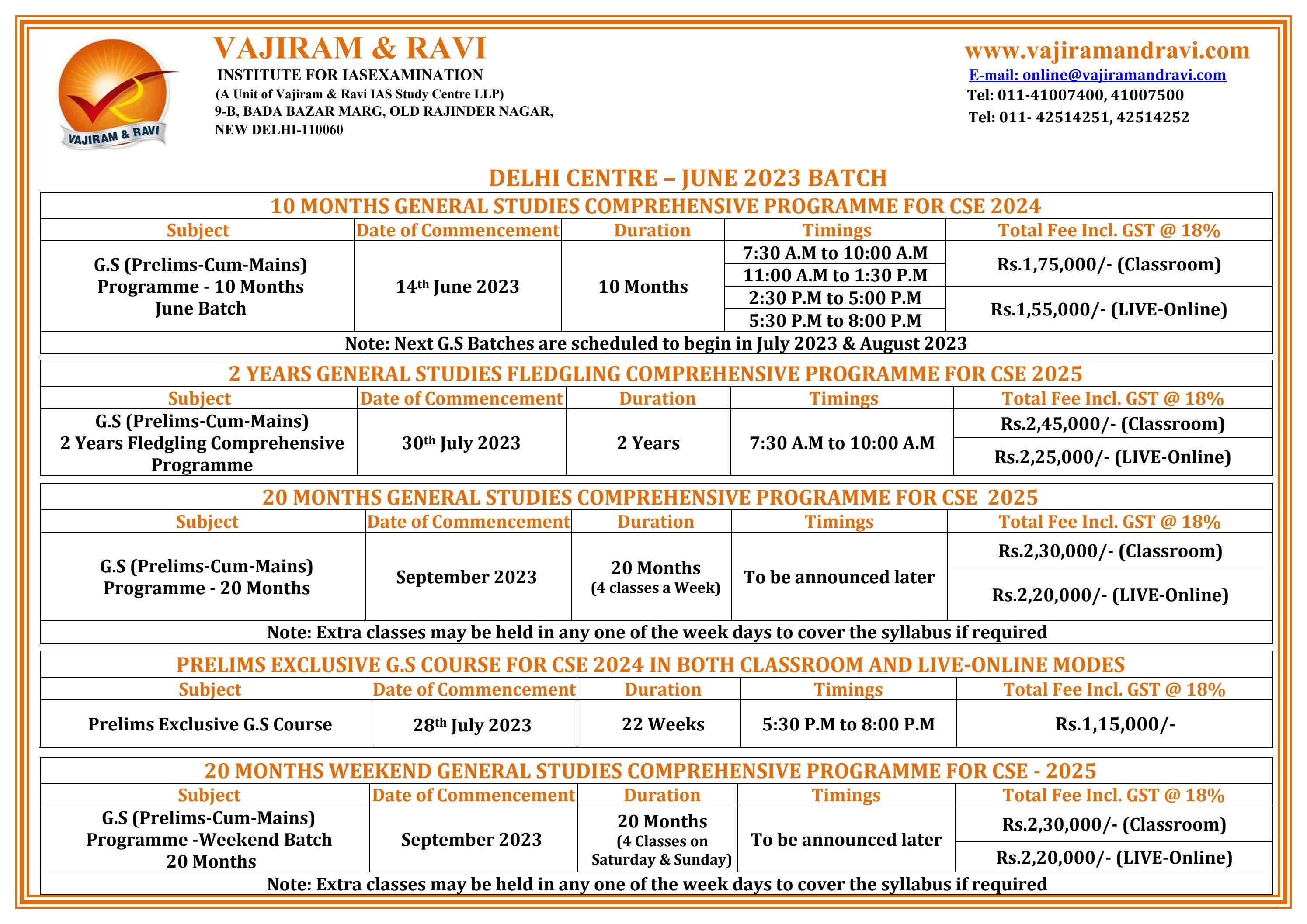 10 Month General Studies Comprehensive Programme For UPSC 2024 By 10 Month General Studies Comprehensive Programme For UPSC 2024 By