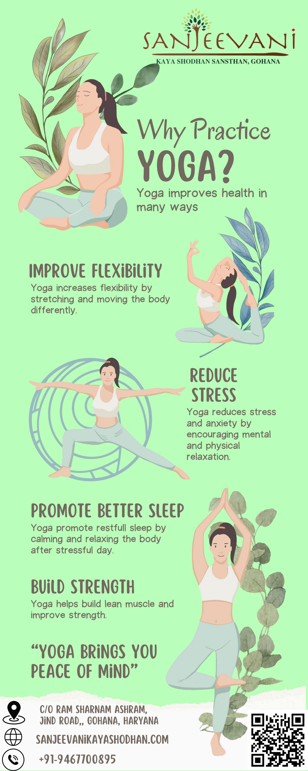 Benefits Of Yoga By Sanjeevani by sanjeevanikayashodhan - Issuu