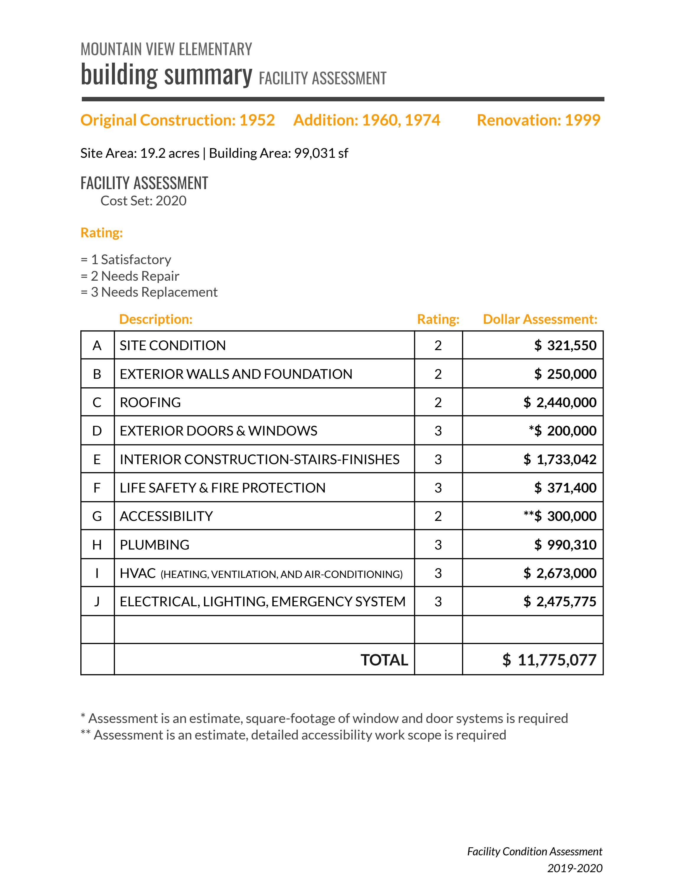 04 - FCA MES Full by Mandy Newcomer - Issuu