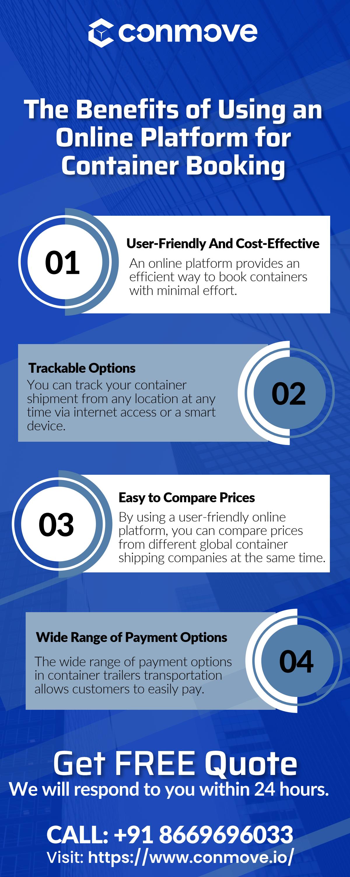 The Benefits of Using an Online Platform for Container Booking by ...