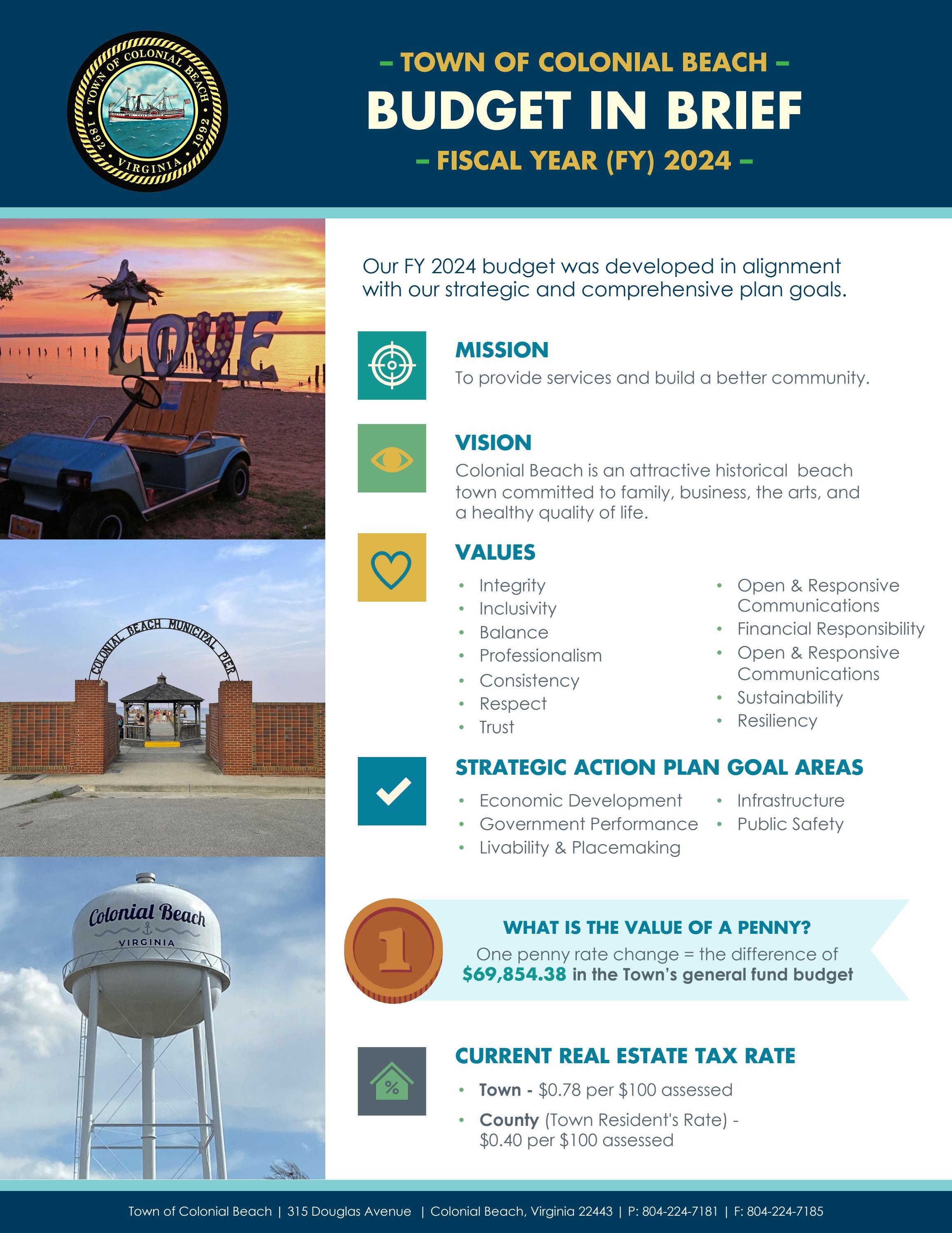 FY24 Proposed Budget in Brief by colonialbeachva - Issuu