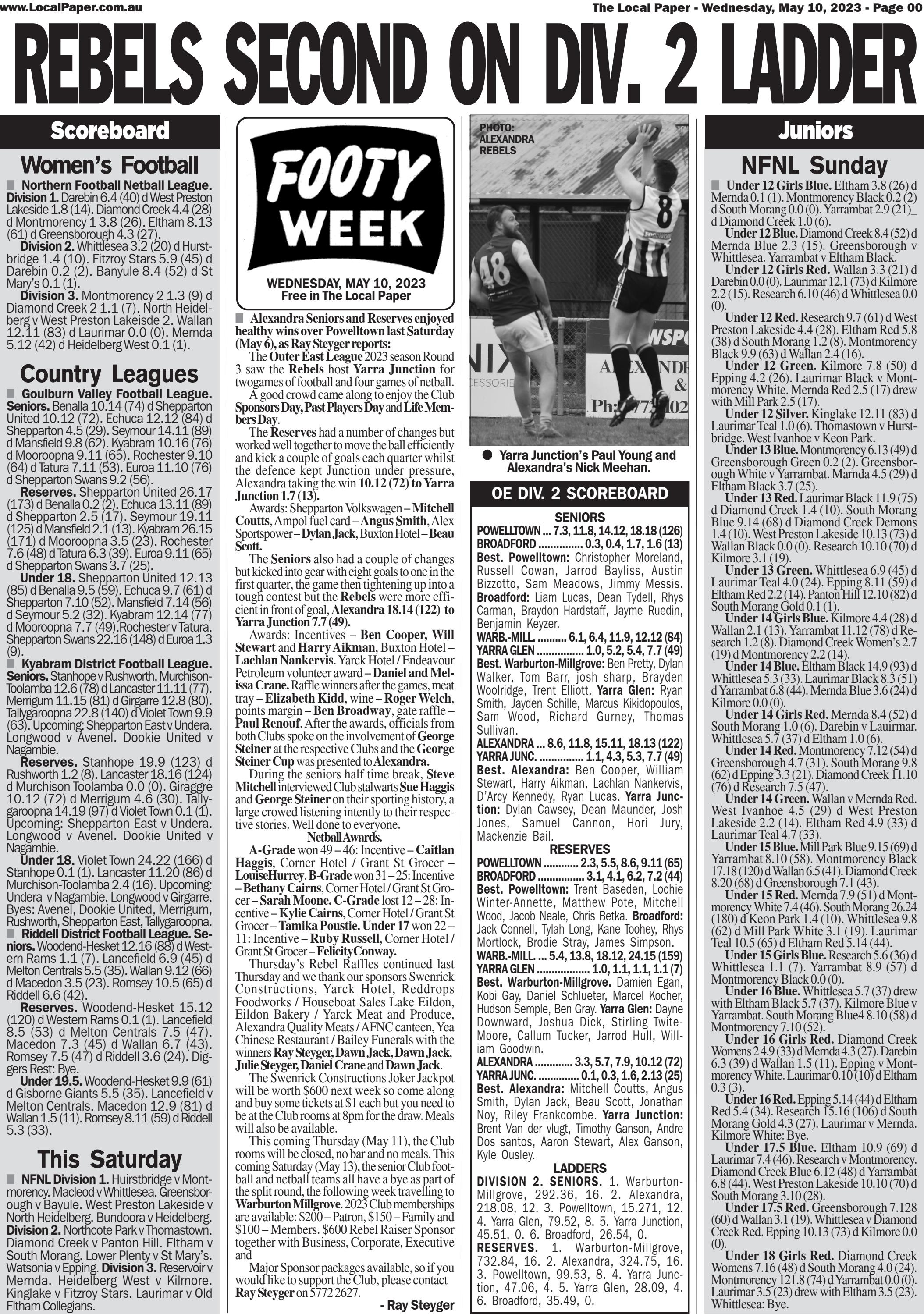 Footy Week. Wed., May 10, 2023 by Ash Long - Issuu