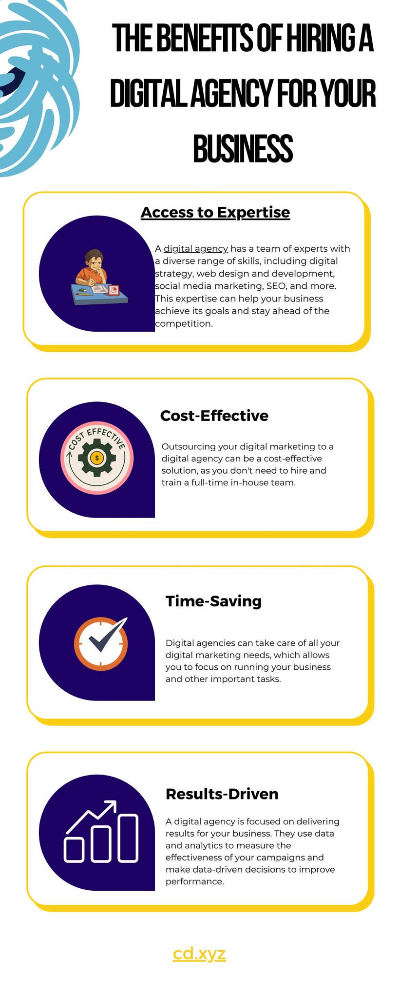 The Benefits of Hiring a Digital Agency for Your Business by esteena ...