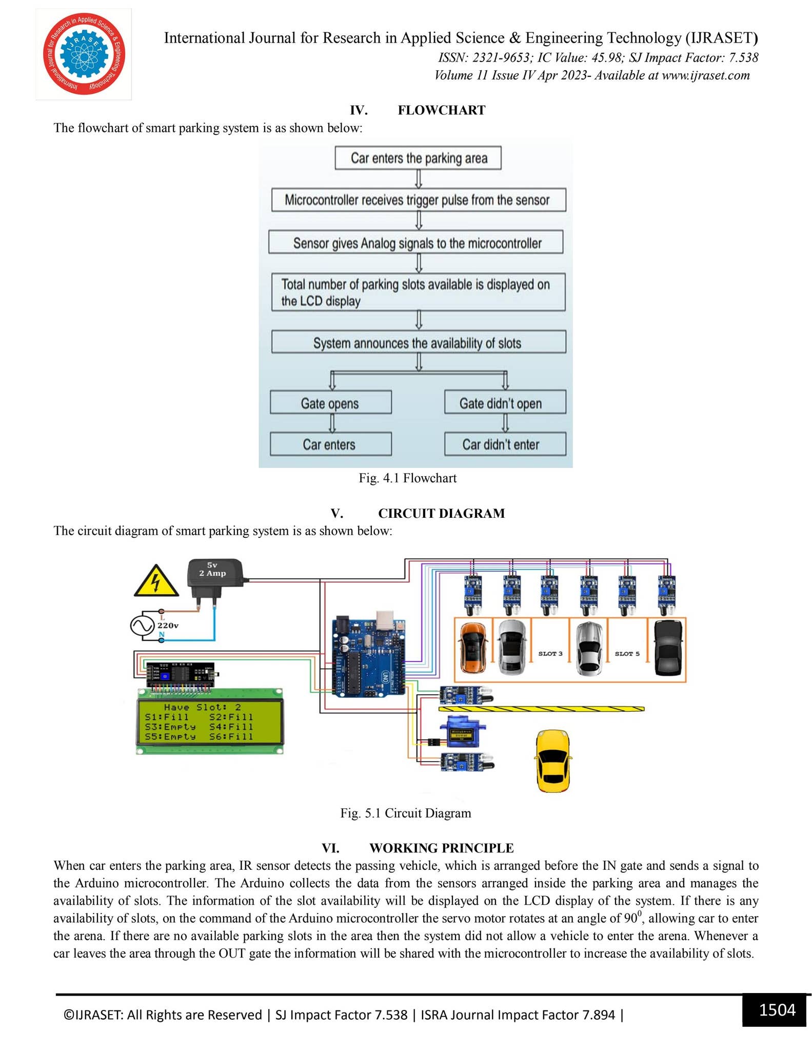 Smart Car Parking System Using Arduino UNO by IJRASET - Issuu