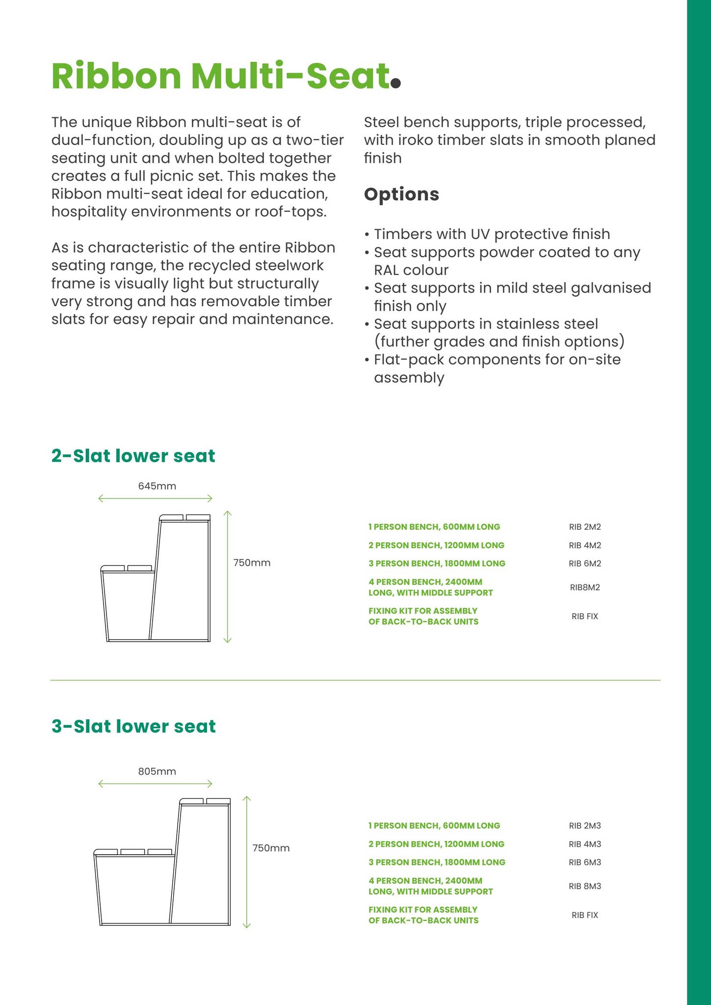 Ribbon Range Brochure by Furnitubes - Issuu