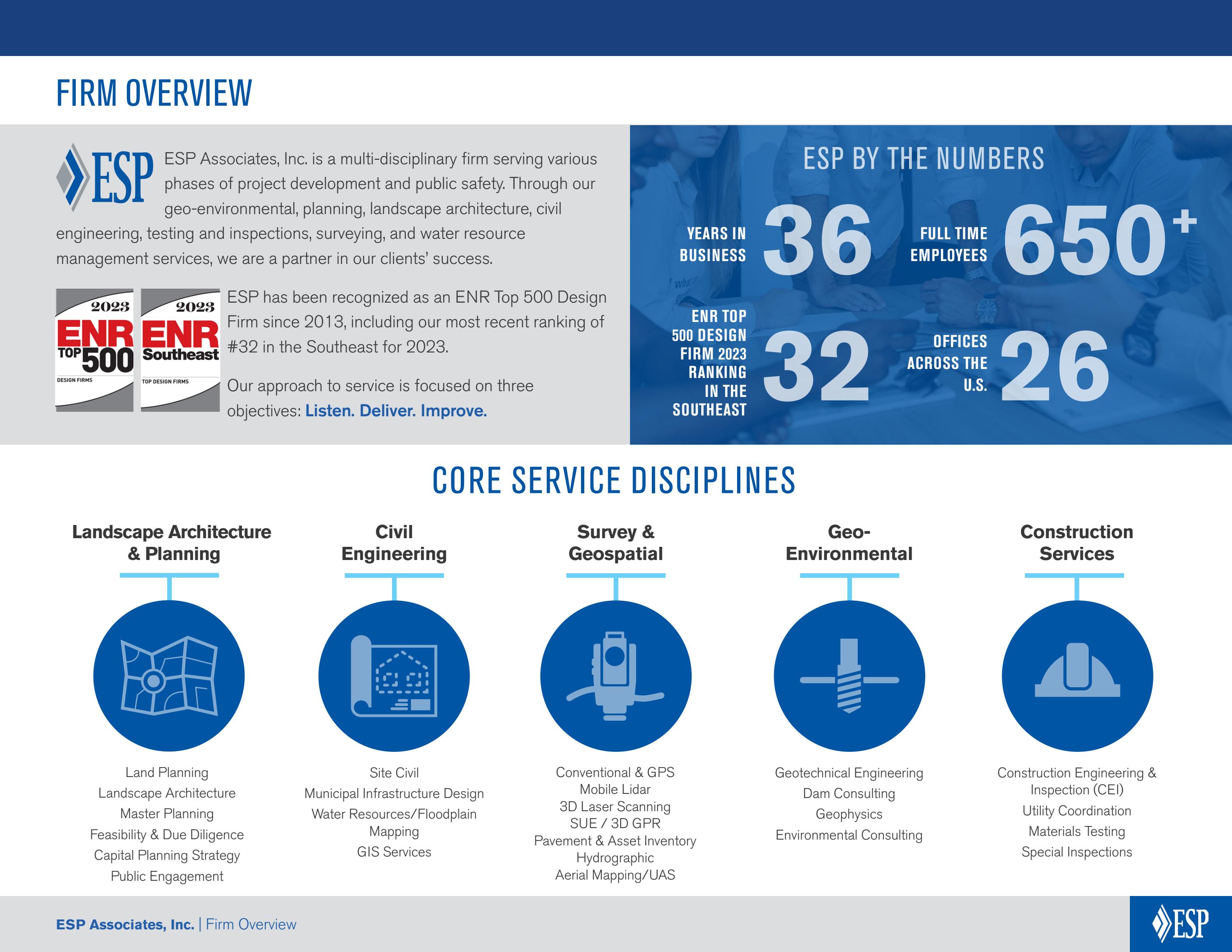 ESP Firm Overview & Services by ESP Associates, Inc. - Issuu