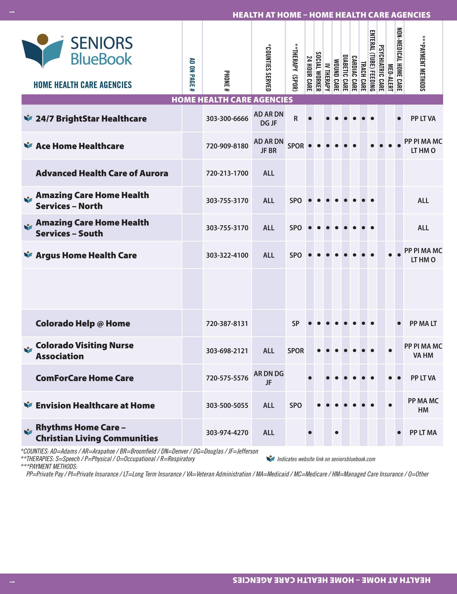 Denver South Pre-Press Proof by Seniors Blue Book - Issuu