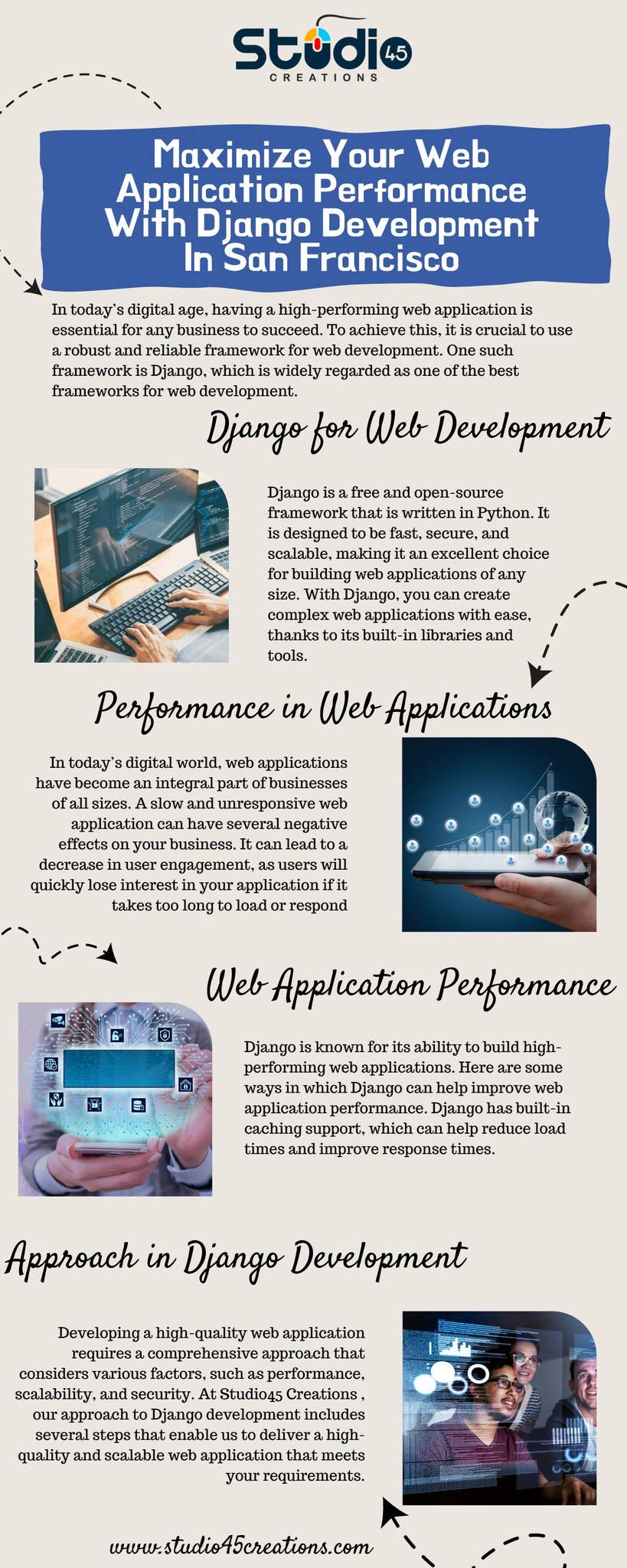 Maximize Your Web Application Performance With Django Development In ...