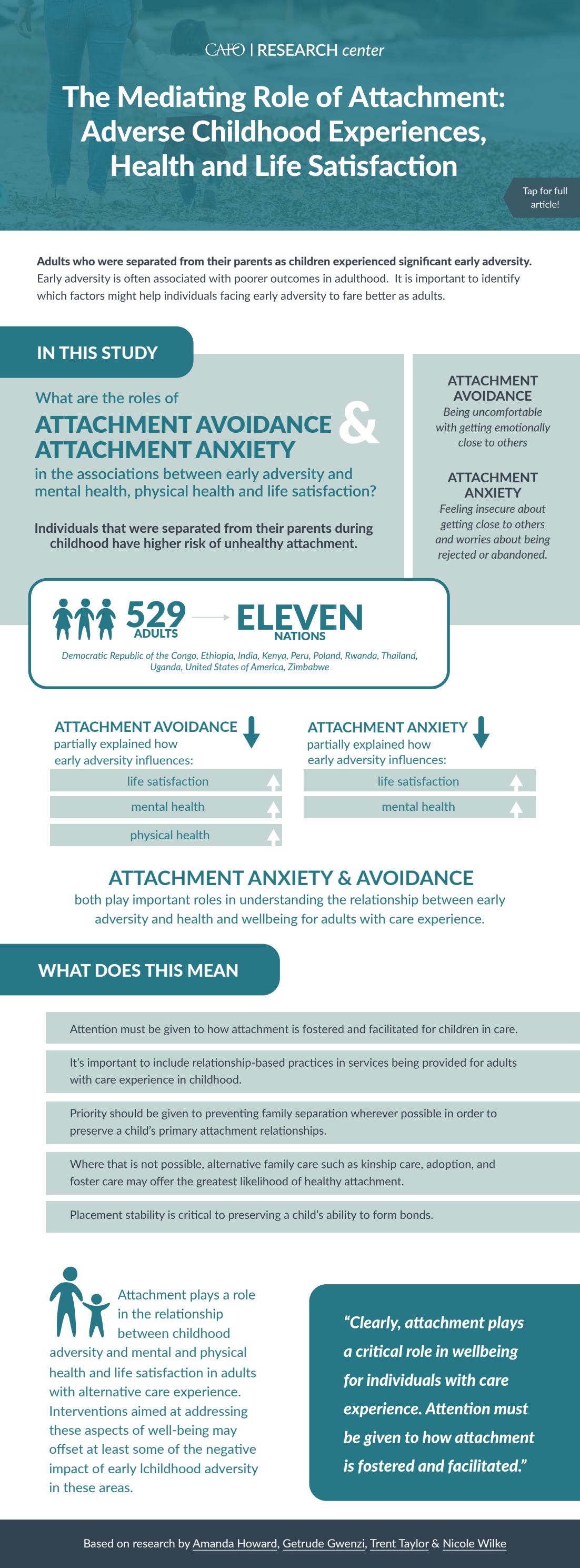Center: Infographic: Mediating the Roles of Attachment by Christian ...