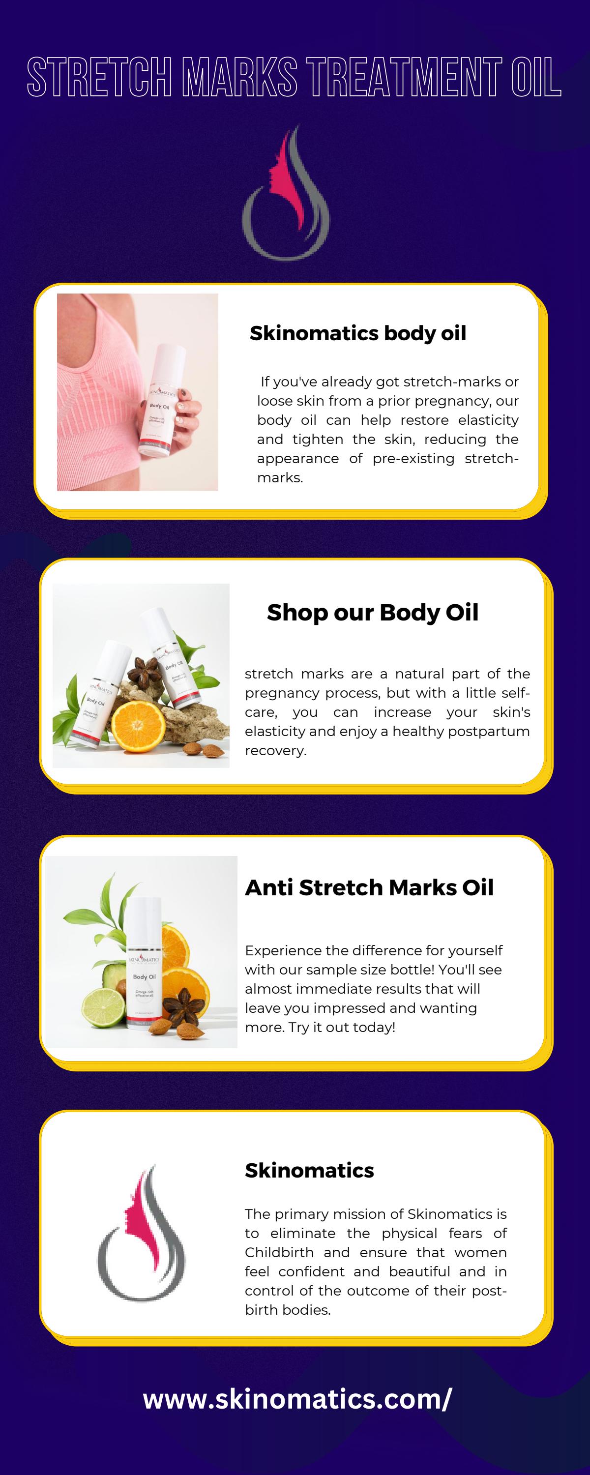 Stretch Marks Treatment Oil by Skinomatic - Issuu