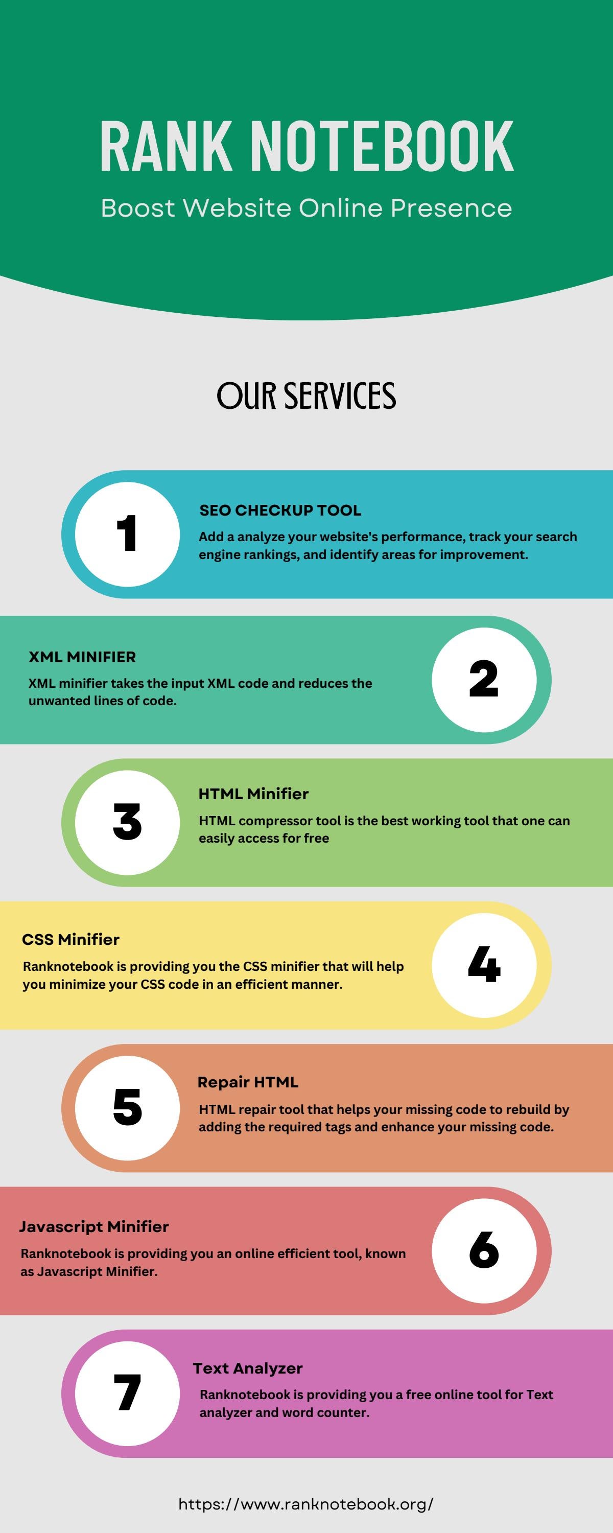 Best Free Developer or SEO Tools | RankNoteBook by Rank Notebook - Issuu