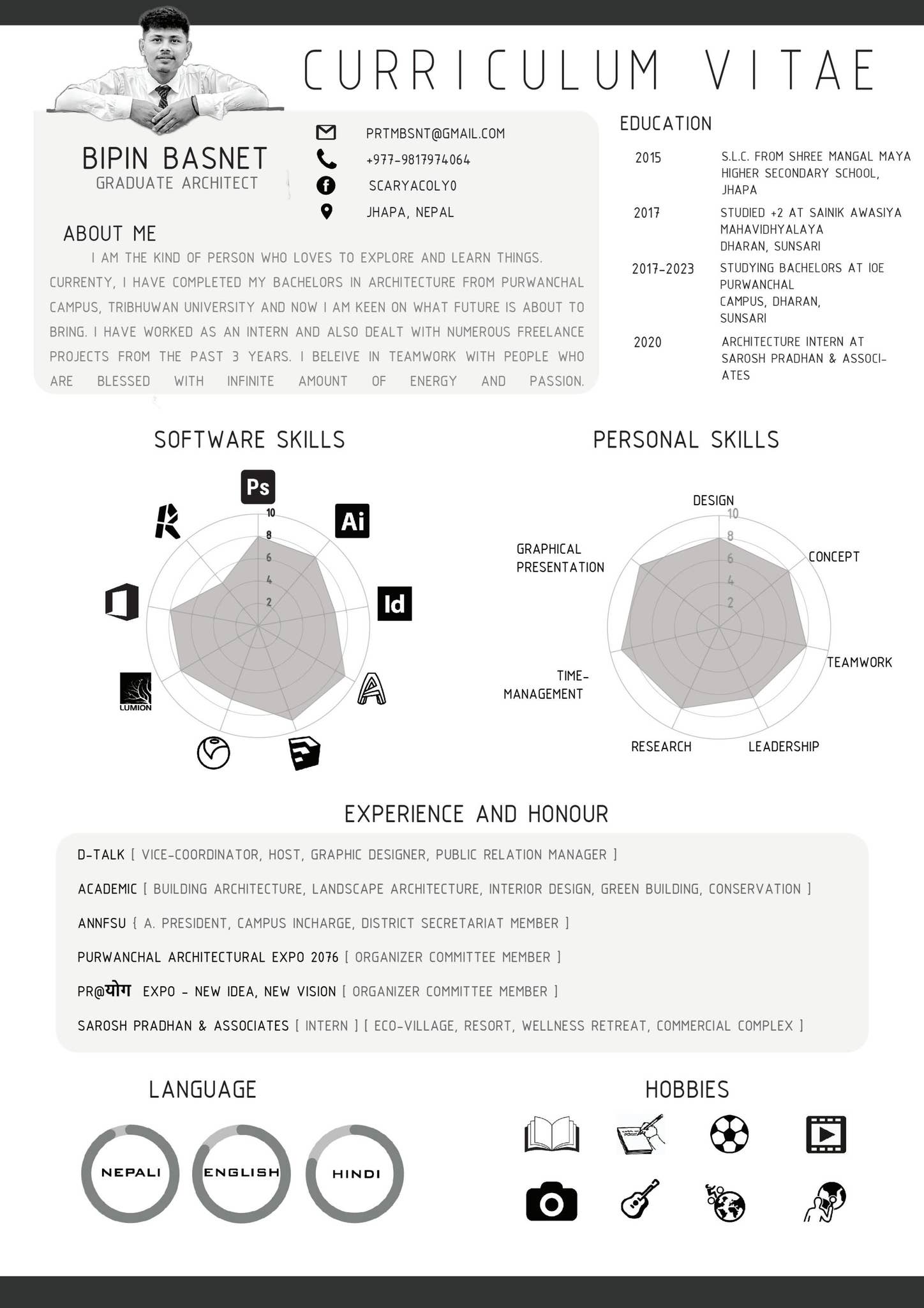 CV - BIPIN BASNET by BIPIN BASNET - Issuu