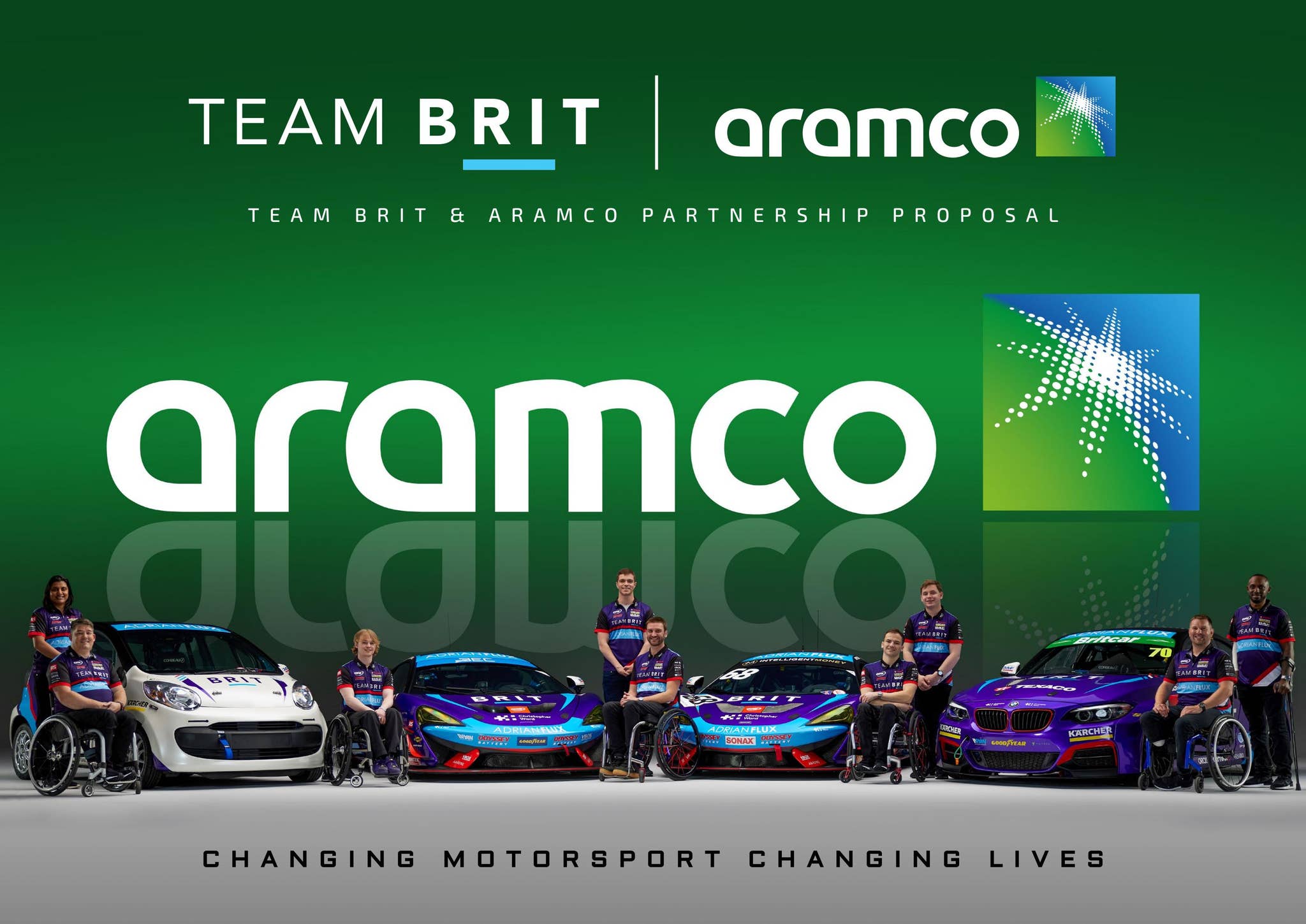 Aramco Partnership Proposal by Team BRIT - Issuu
