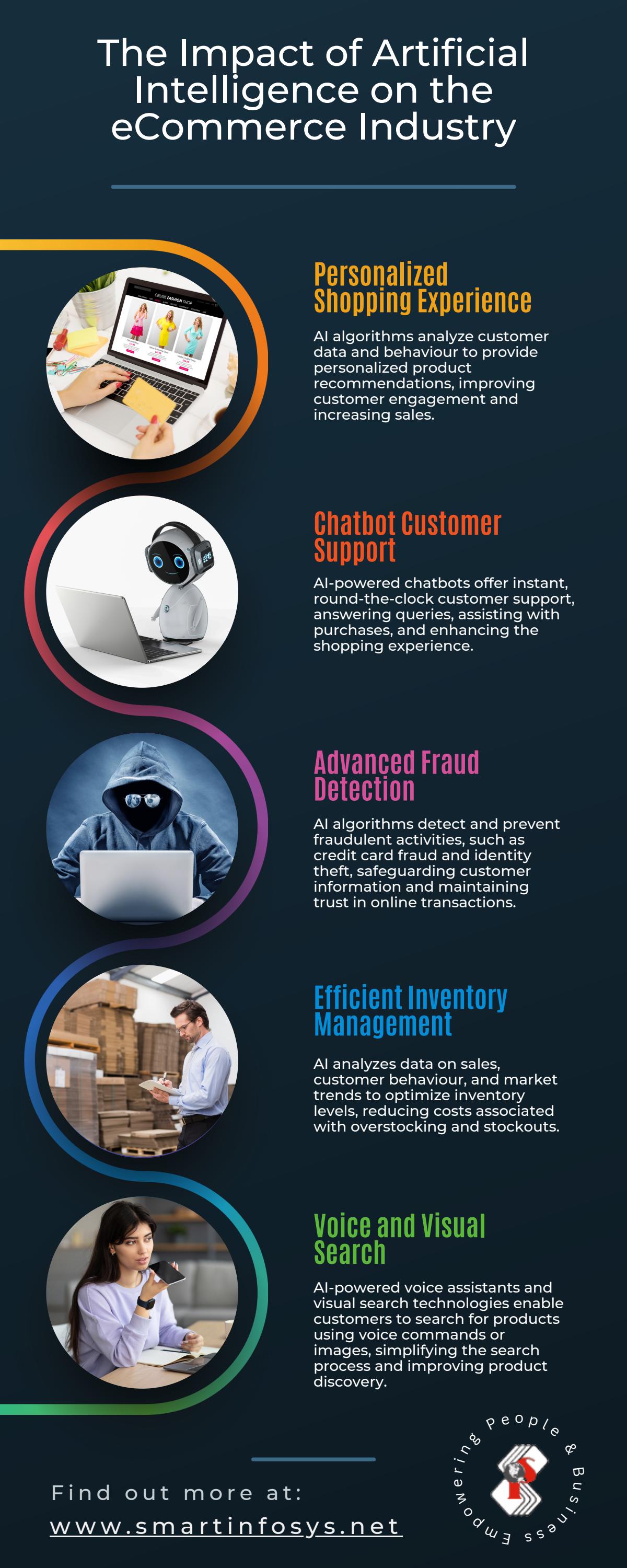 The Impact of Artificial Intelligence on the eCommerce Industry by ...